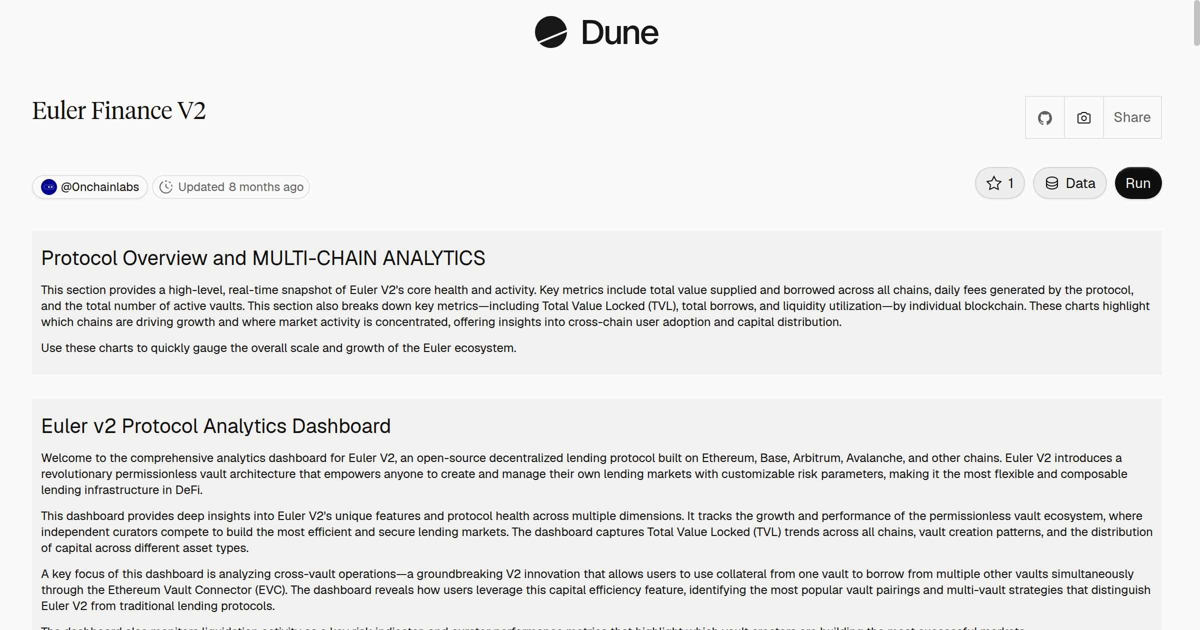 Euler Finance V2 | Dune