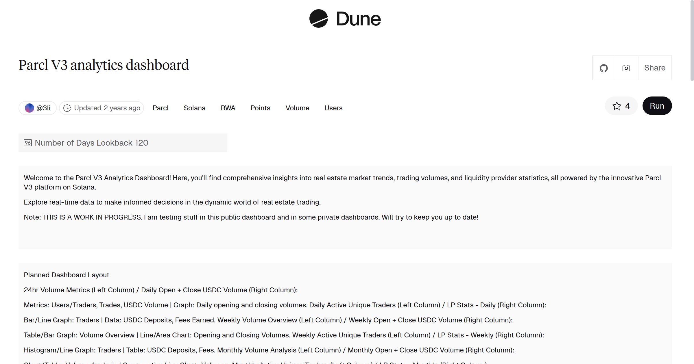 Parcl V3 analytics dashboard