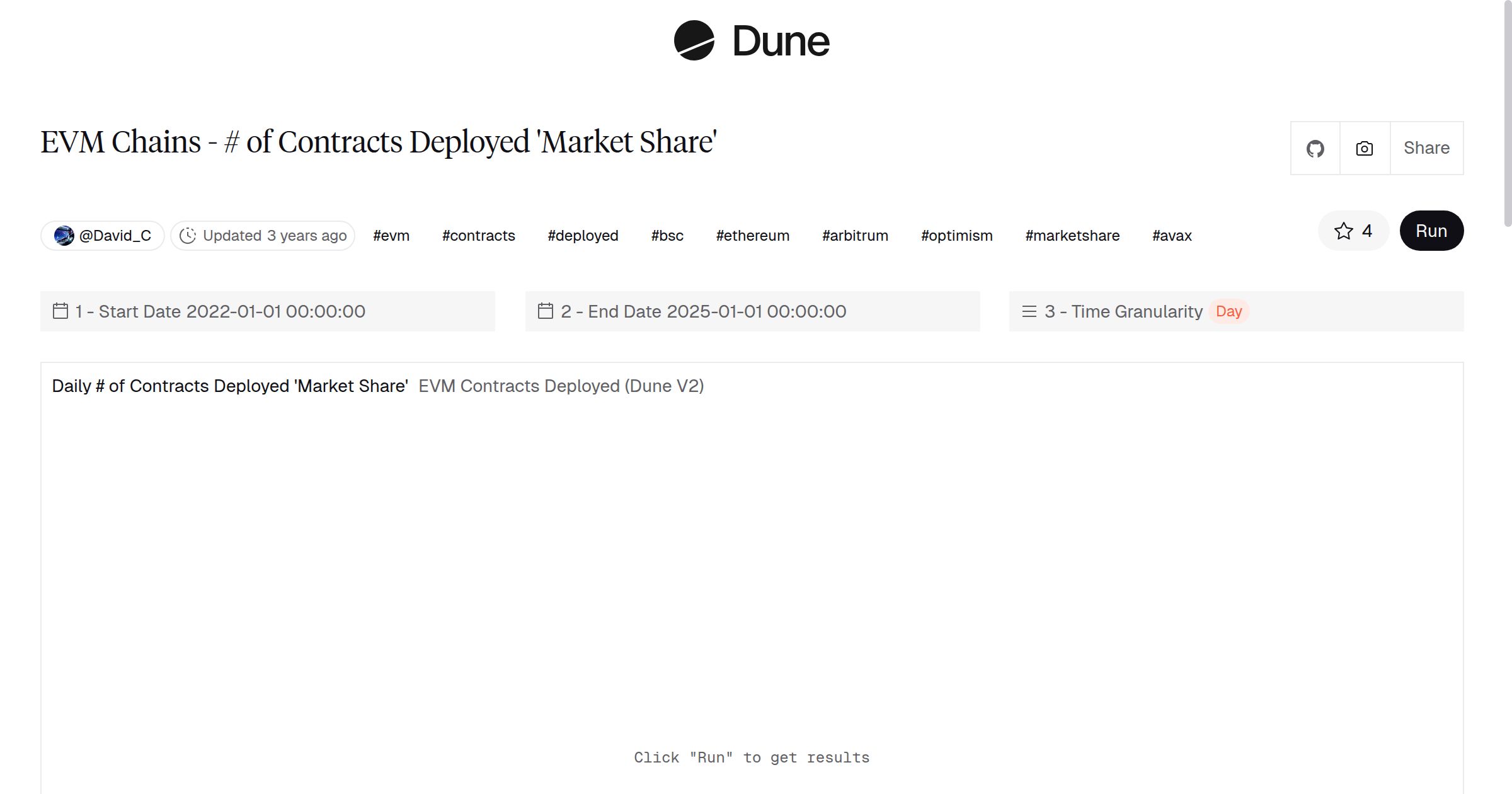 EVM Chains - # of Contracts Deployed 'Market Share'