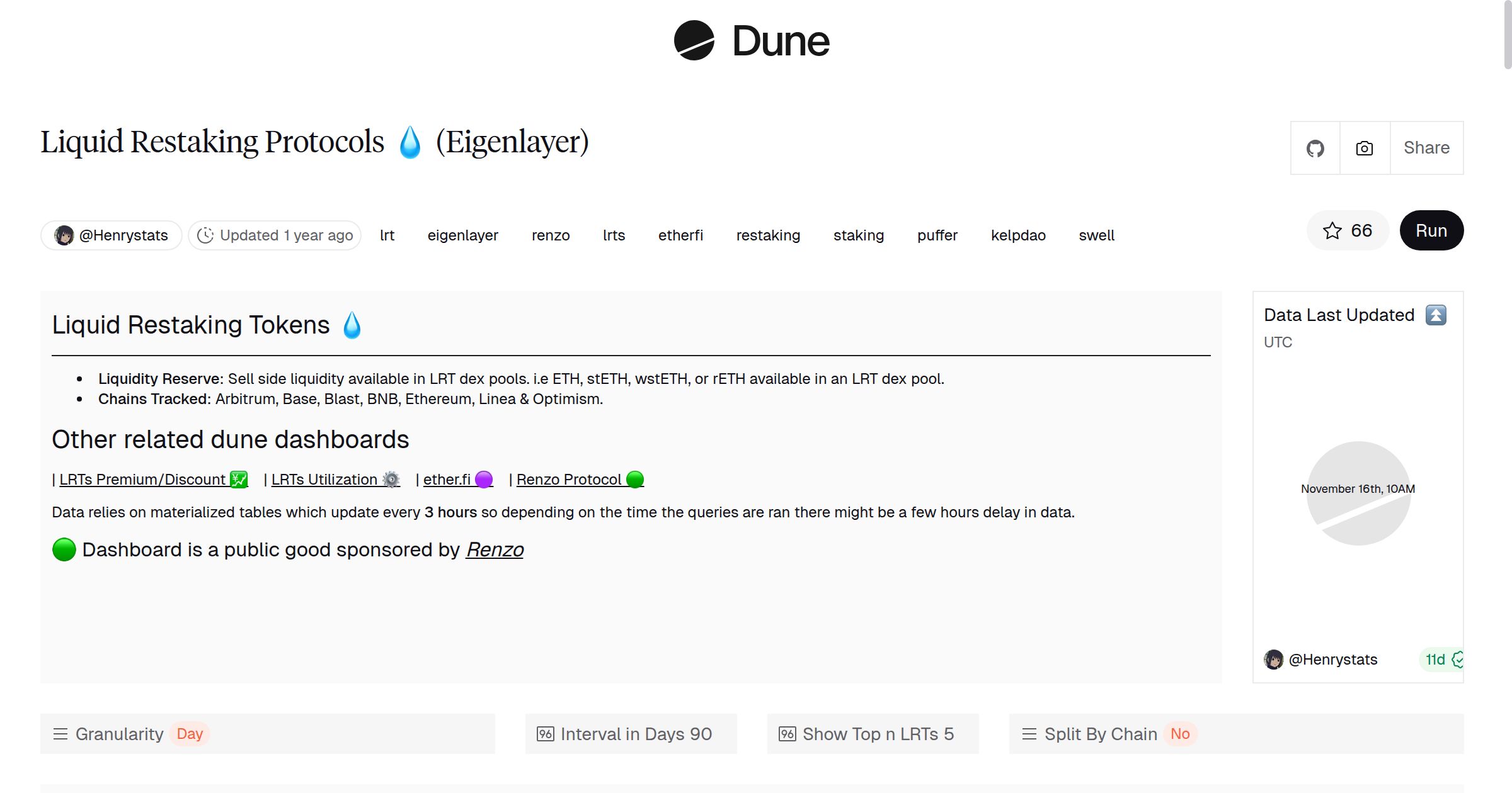 Liquid Restaking Protocols 💧 (Eigenlayer)