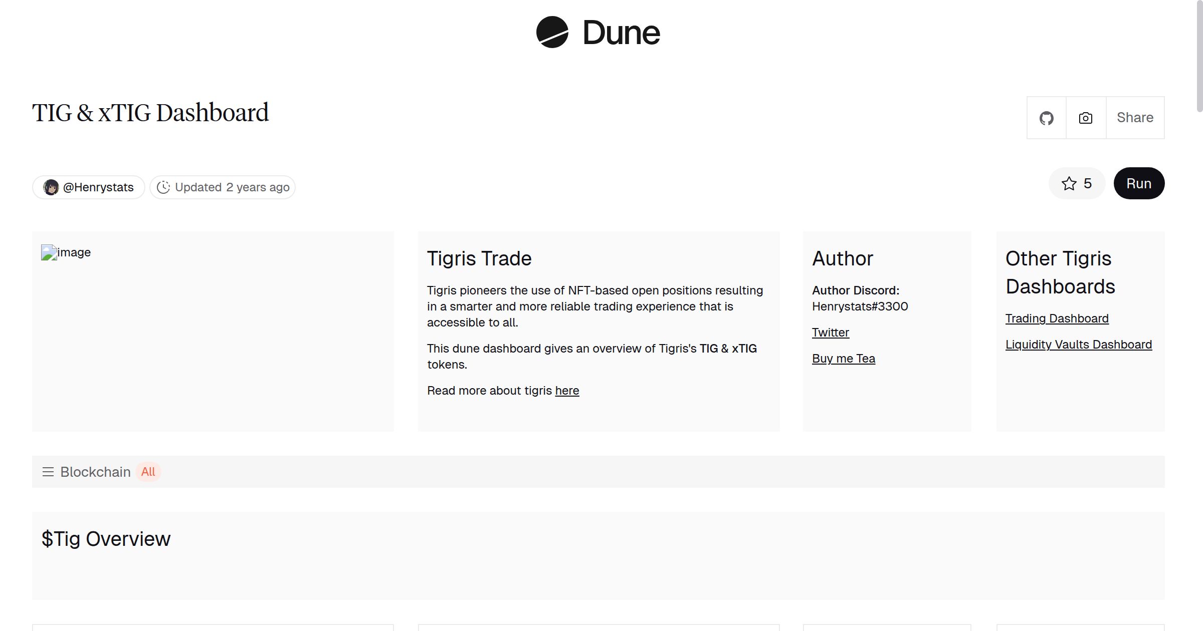 TIG & xTIG Dashboard