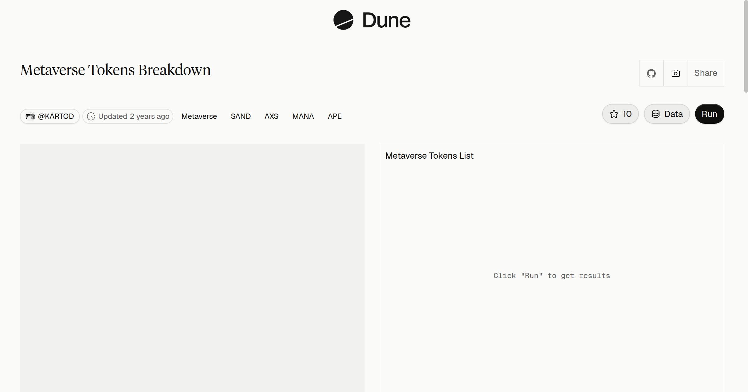 Metaverse Tokens Breakdown | Dune