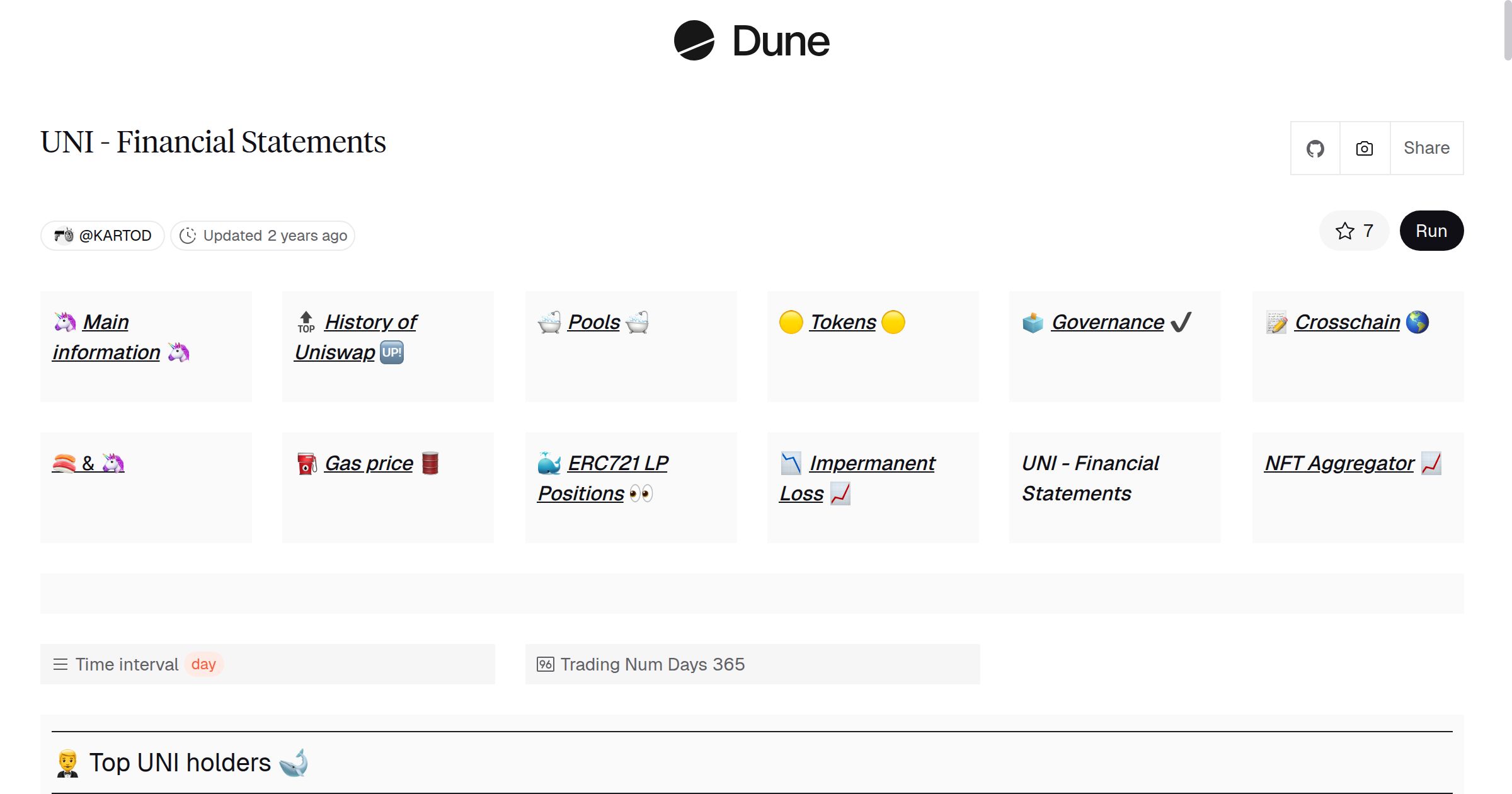 UNI - Financial Statements