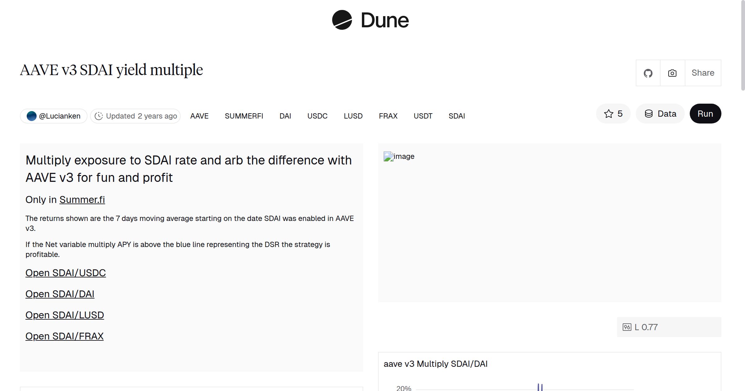 AAVE v3 SDAI yield multiple