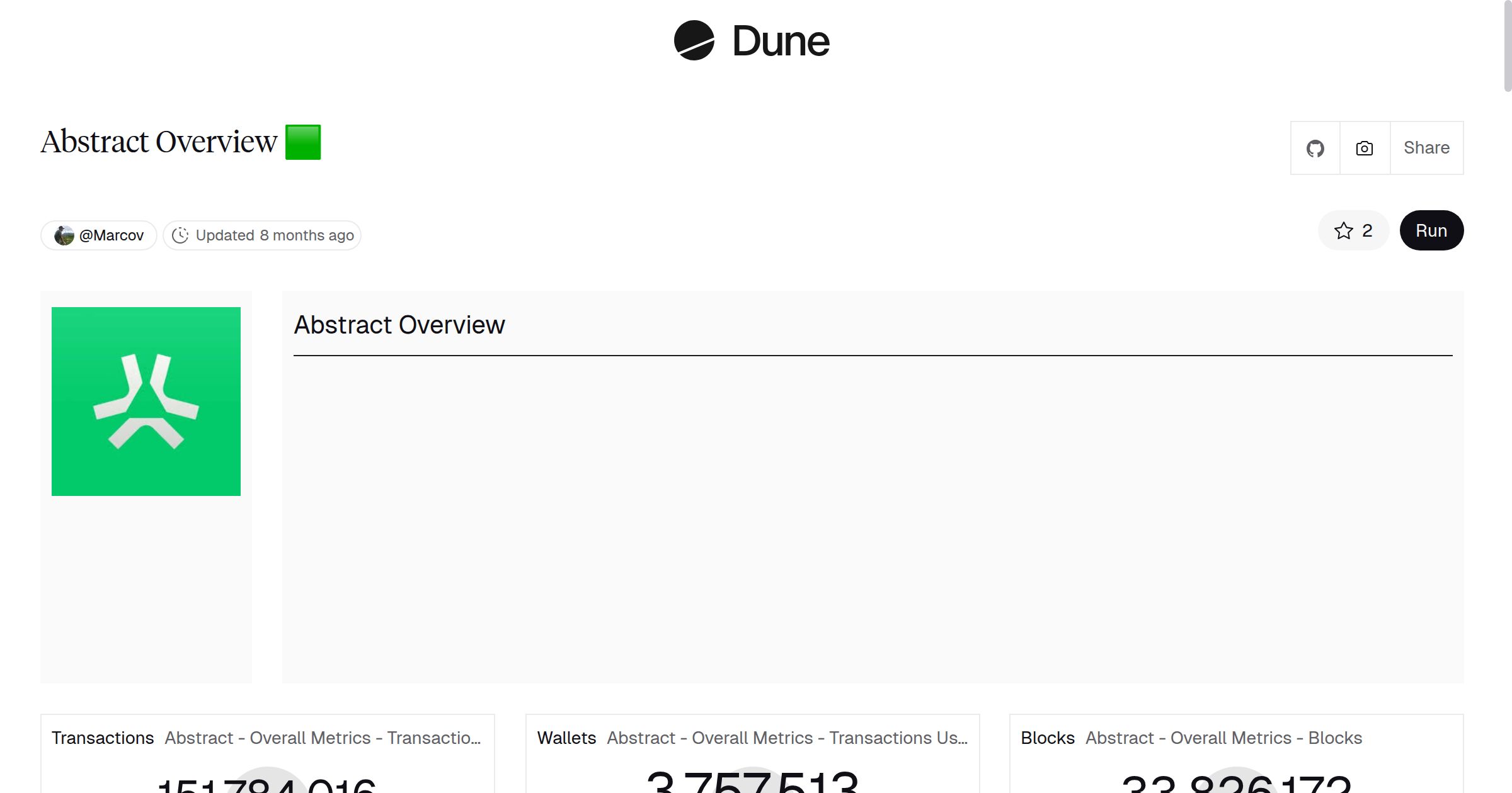 Abstract Overview 🟩