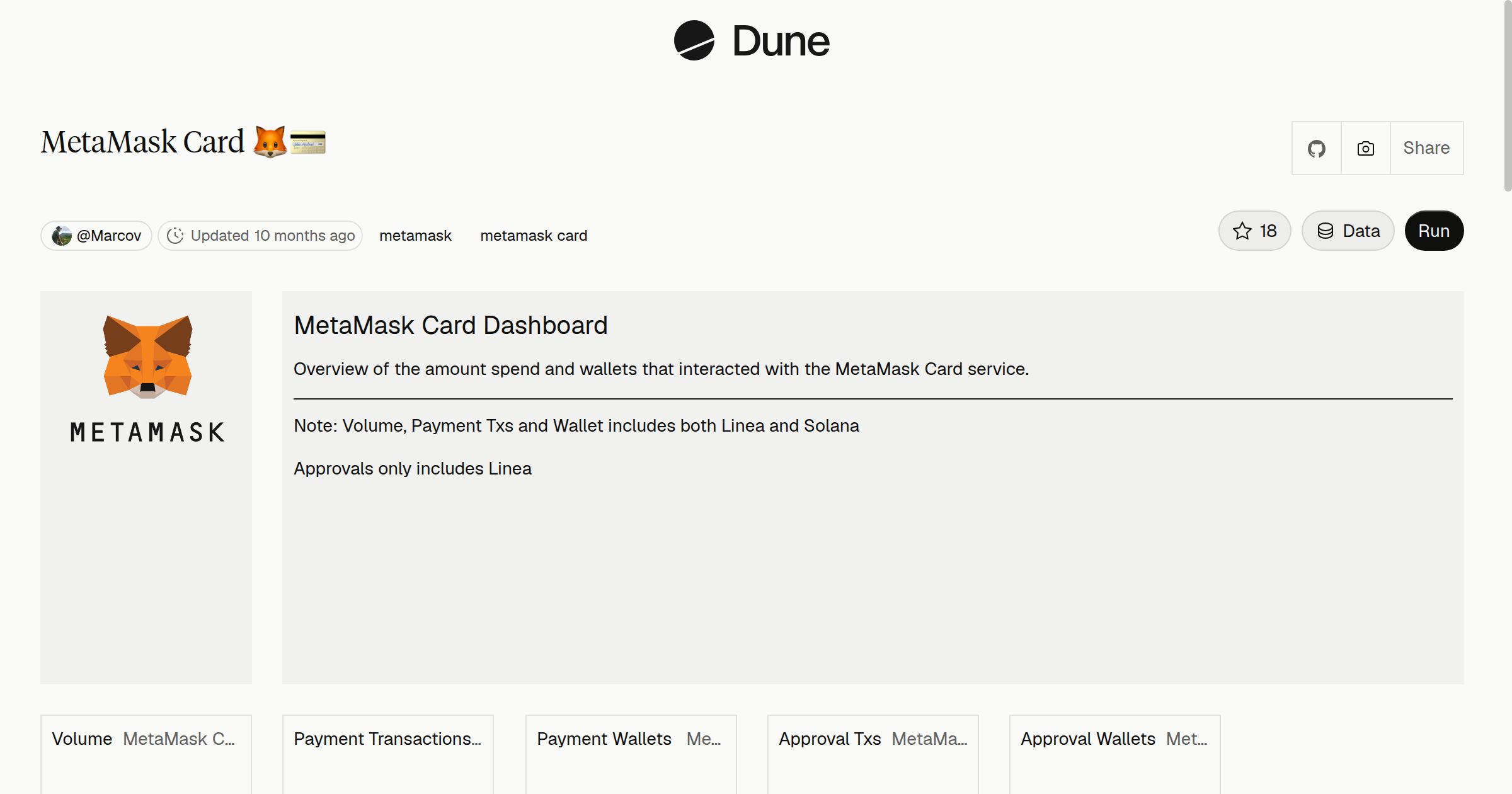 MetaMask Card 🦊💳 | Dune