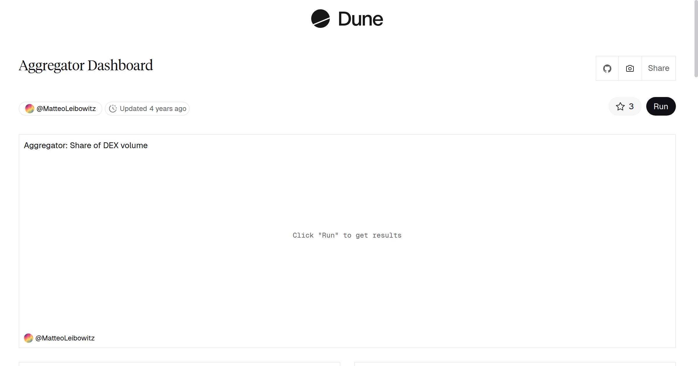 Aggregator Dashboard