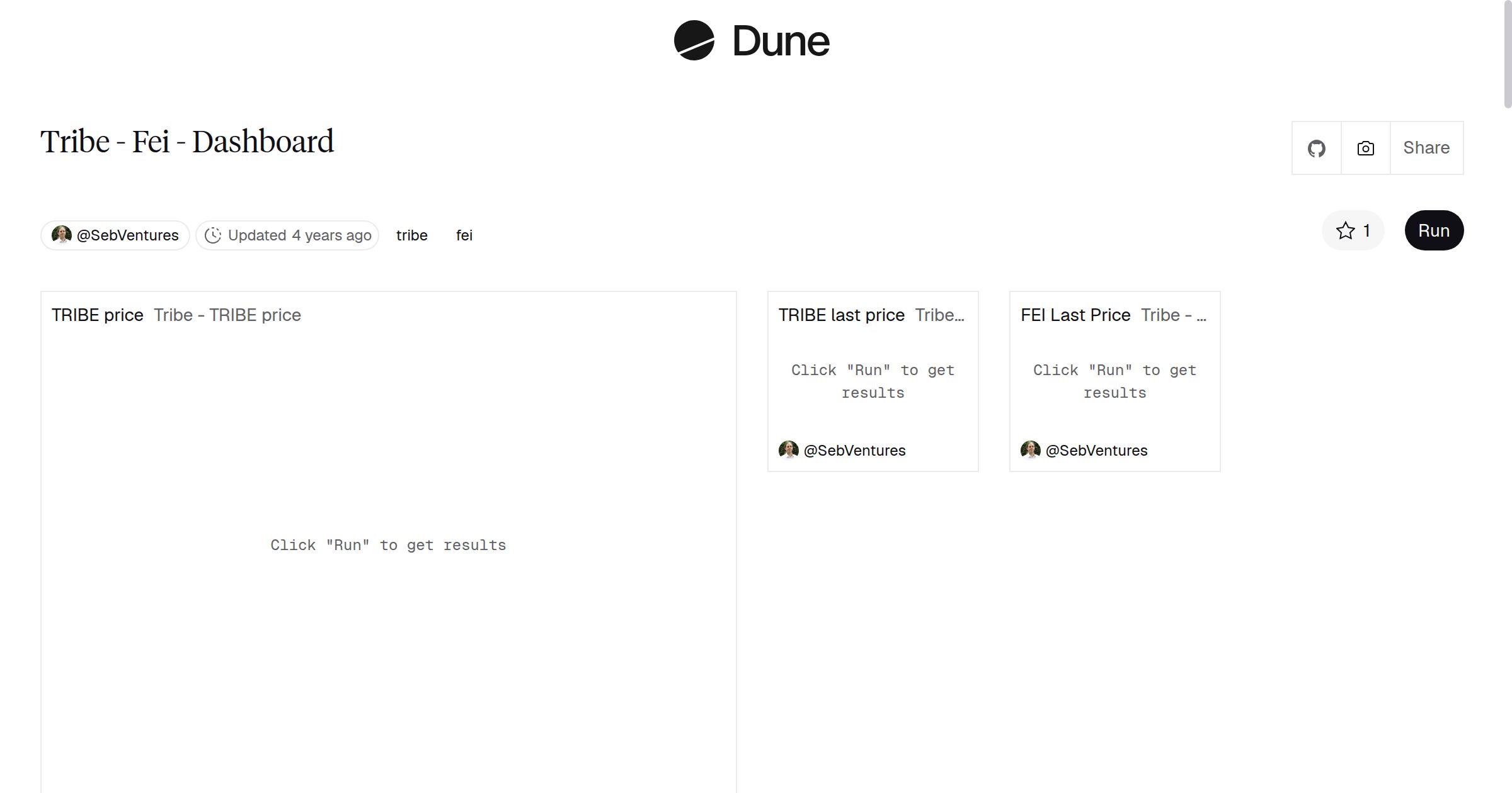 Tribe - Fei - Dashboard | Dune