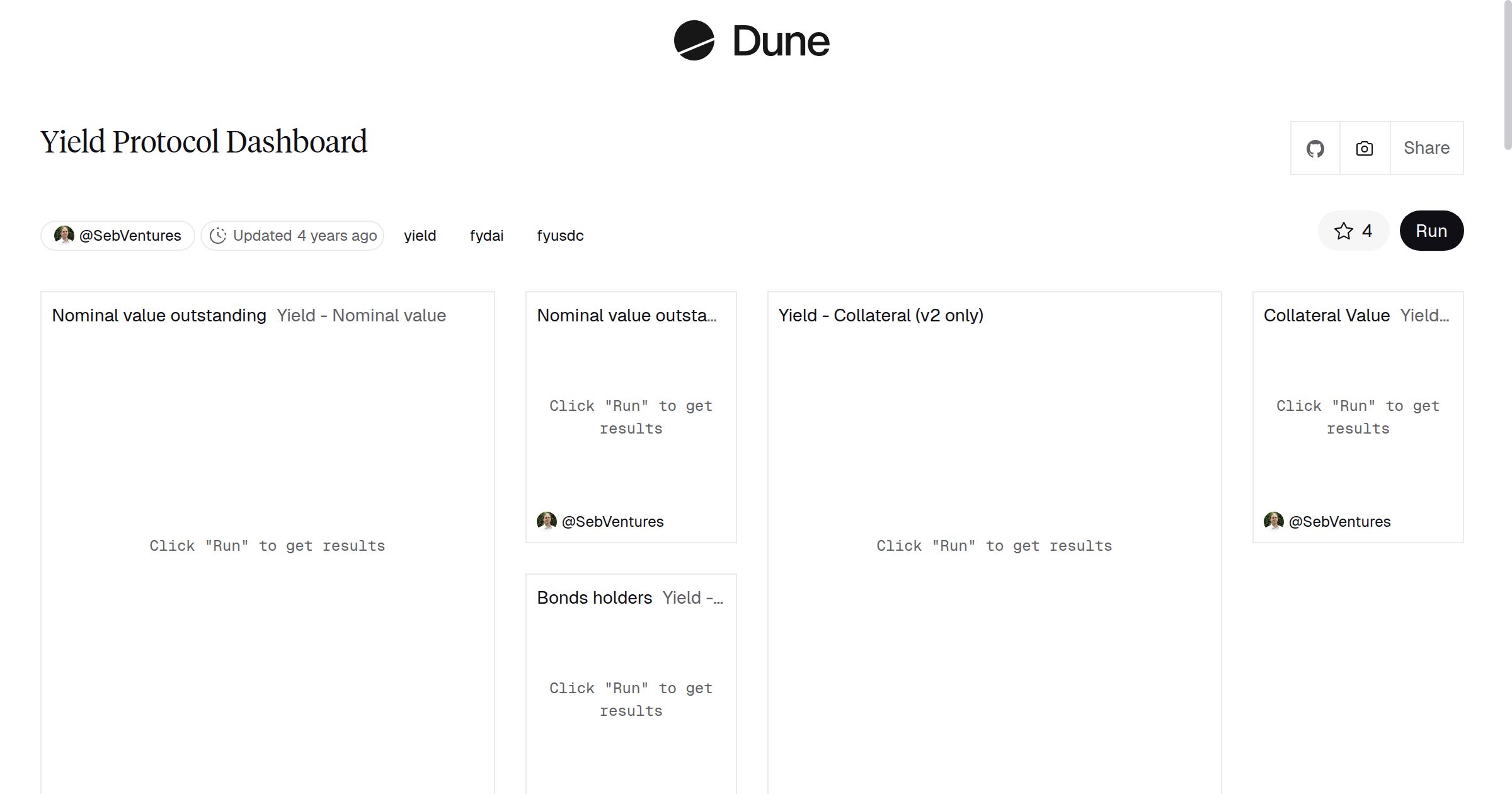 Yield Protocol Dashboard