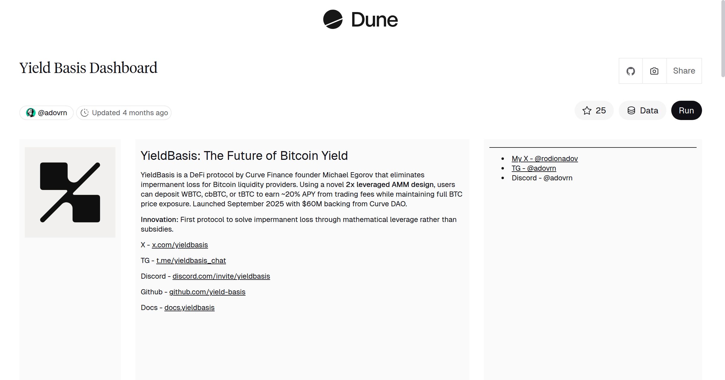 Yield Basis Dashboard