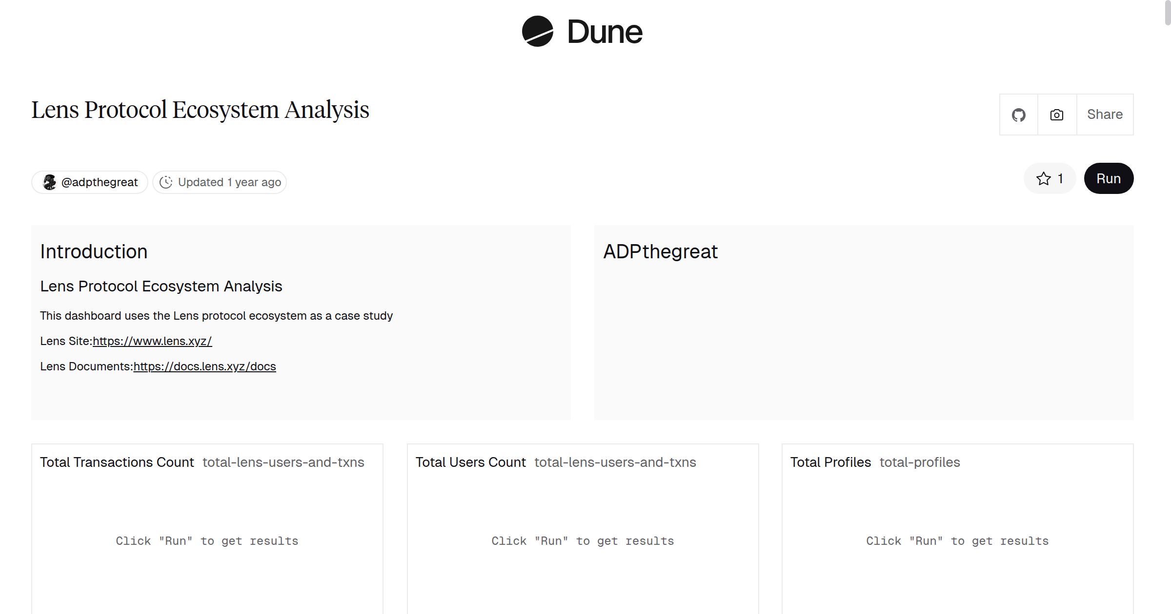 Lens Protocol Ecosystem Analysis