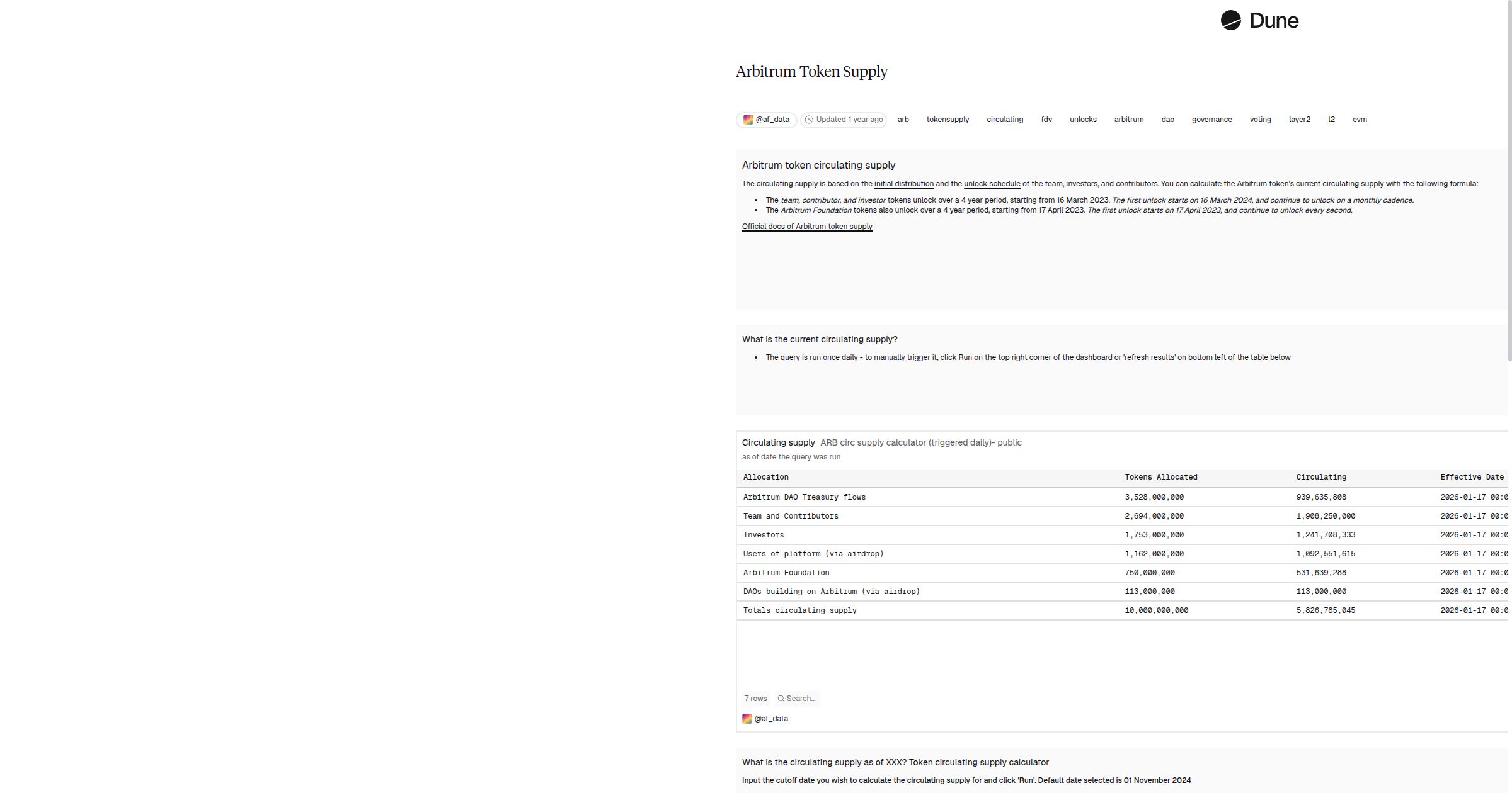 Arbitrum Token Supply