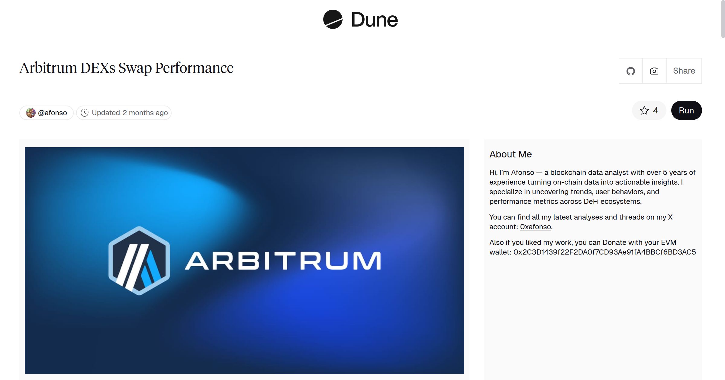 Arbitrum DEXs Swap Performance