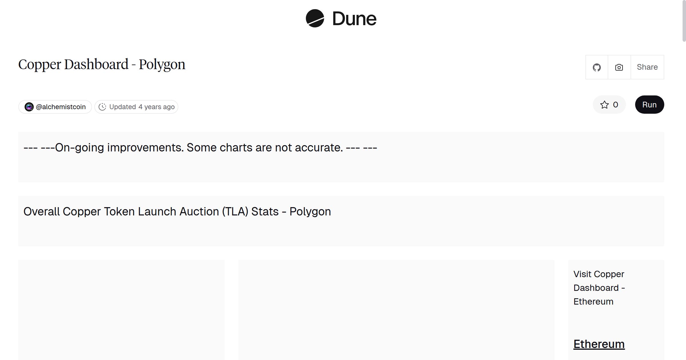 Copper Dashboard - Polygon