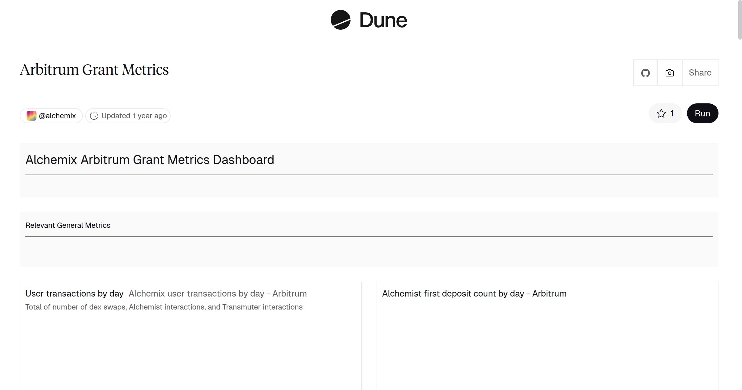 Arbitrum Grant Metrics