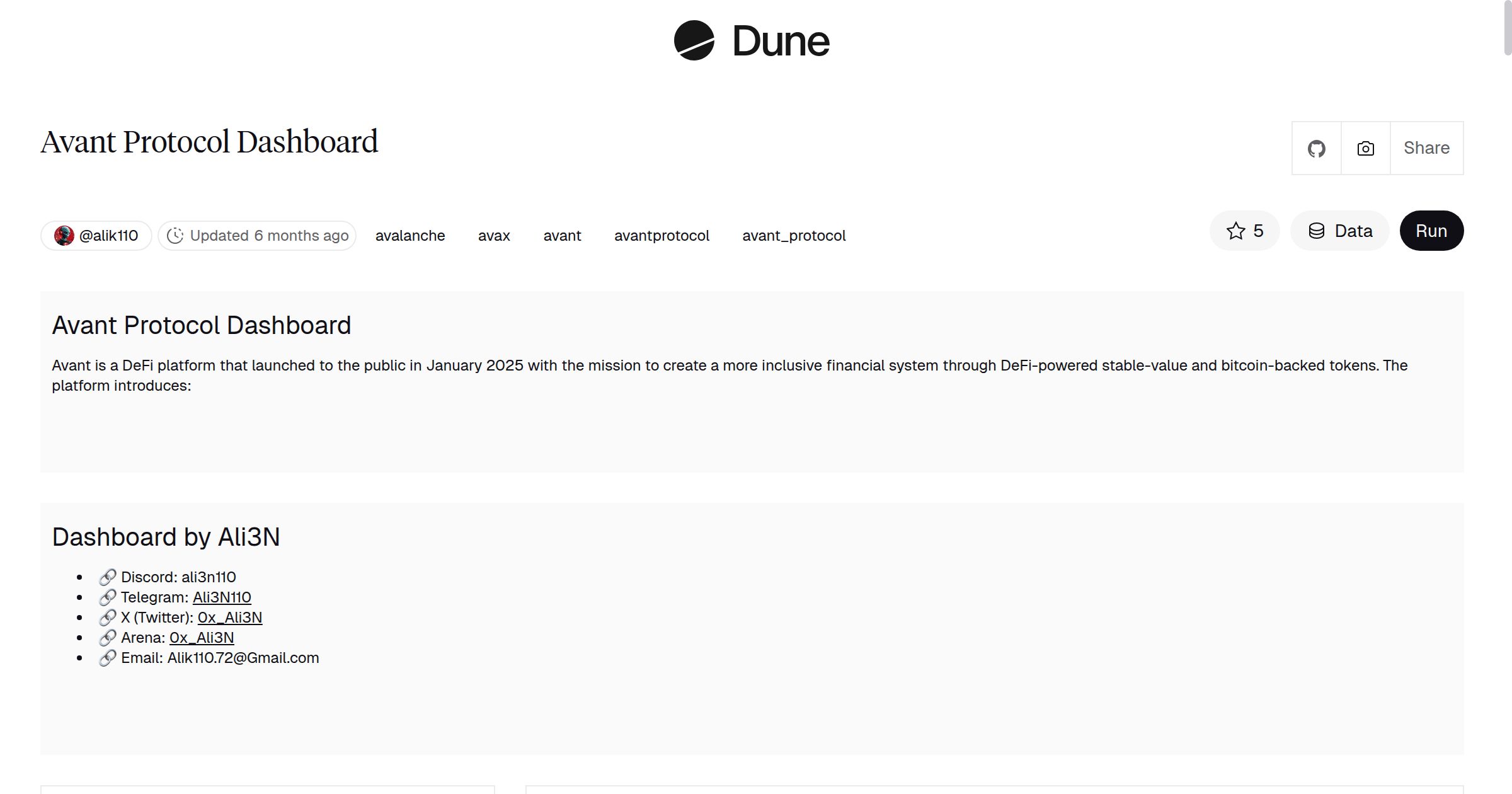 Avant Protocol Dashboard | Dune
