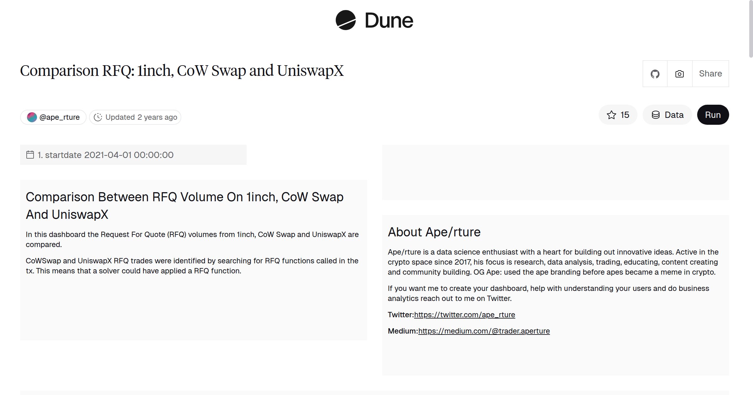 Comparison RFQ: 1inch, CoW Swap and UniswapX | Dune