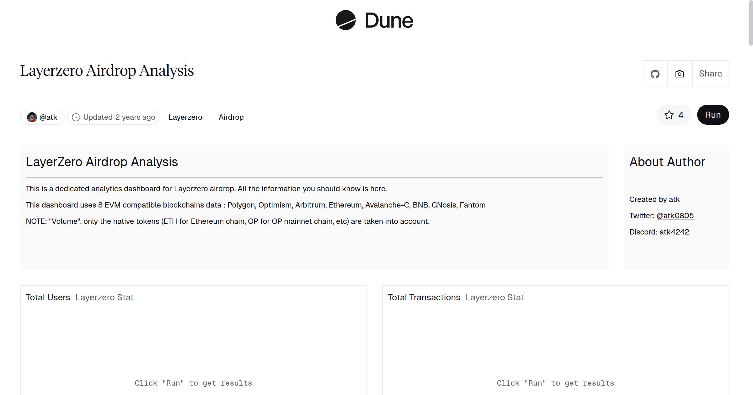 Layerzero Airdrop Analysis