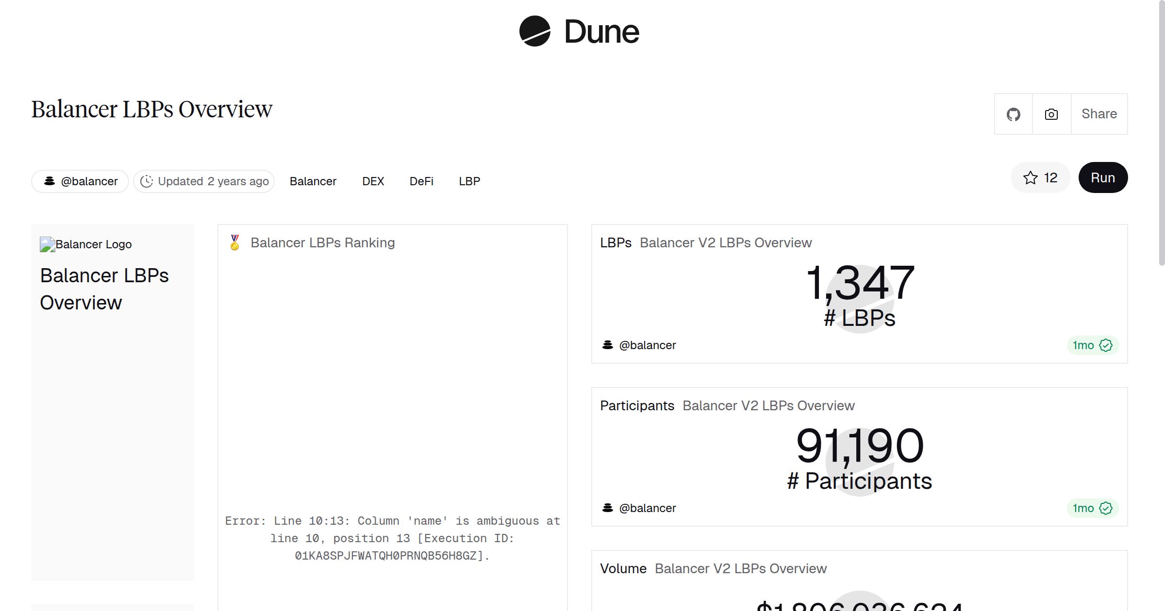Balancer LBPs Overview