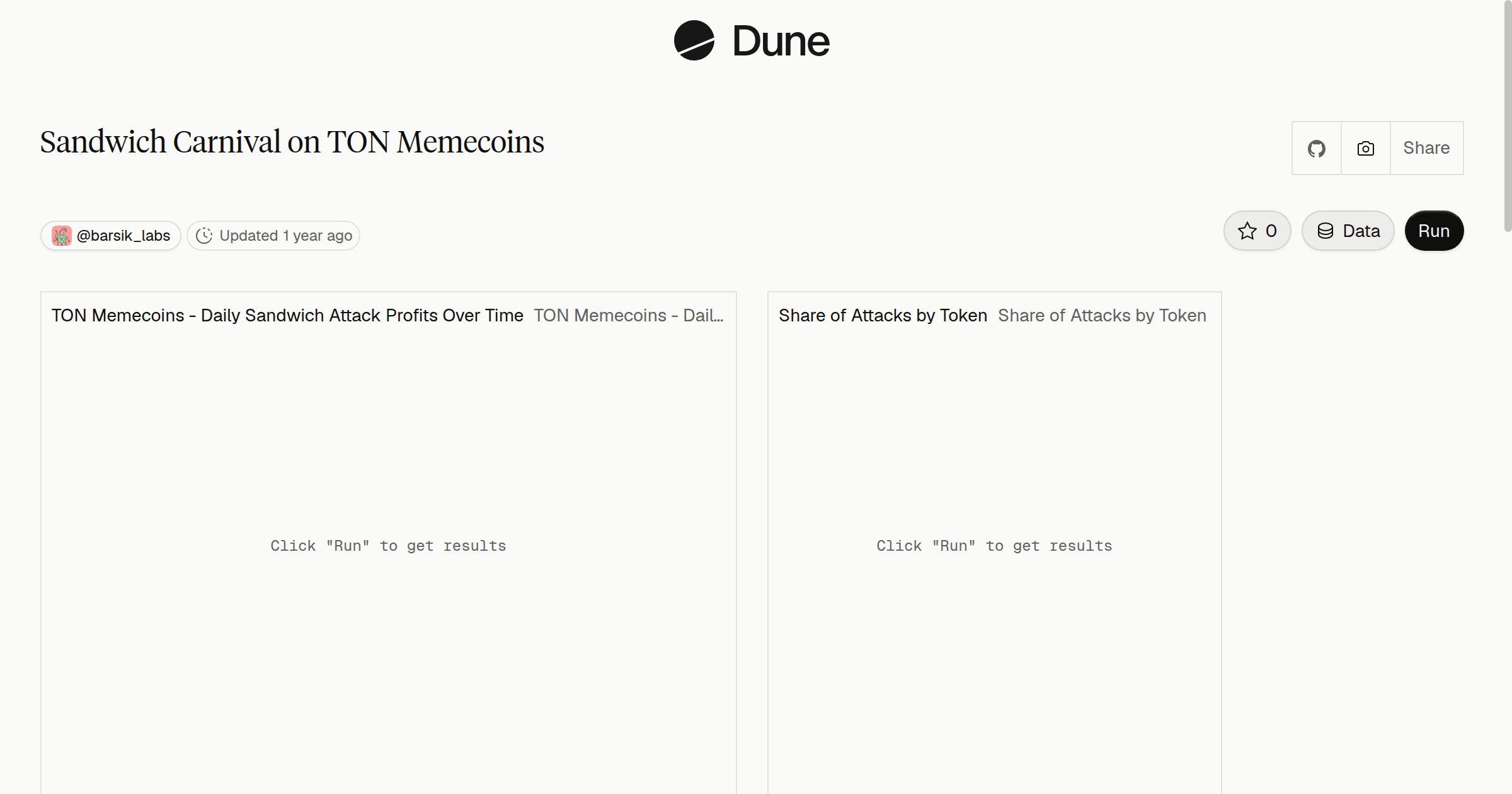 Sandwich Carnival on TON Memecoins | Dune