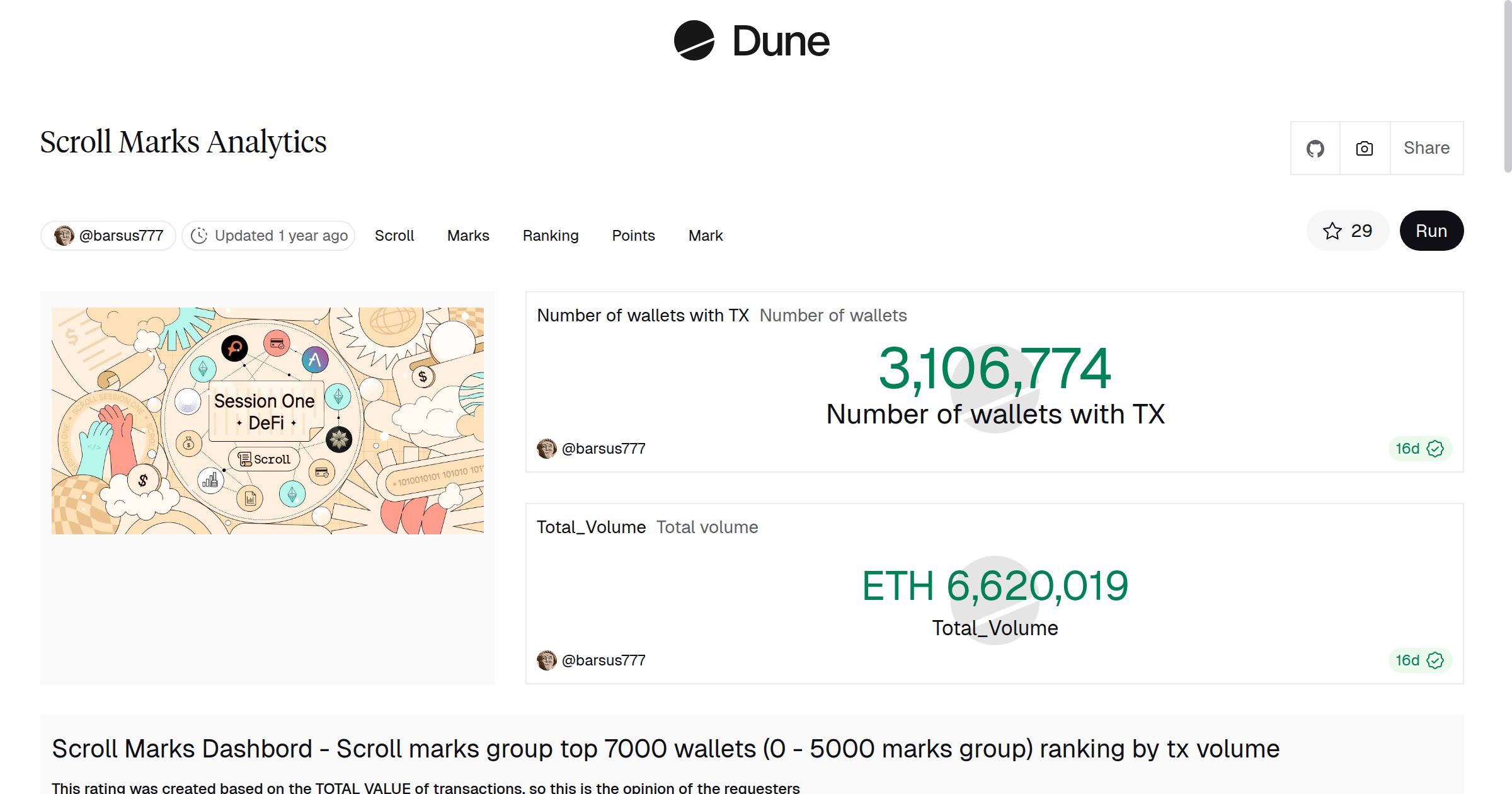 Scroll Marks Analytics