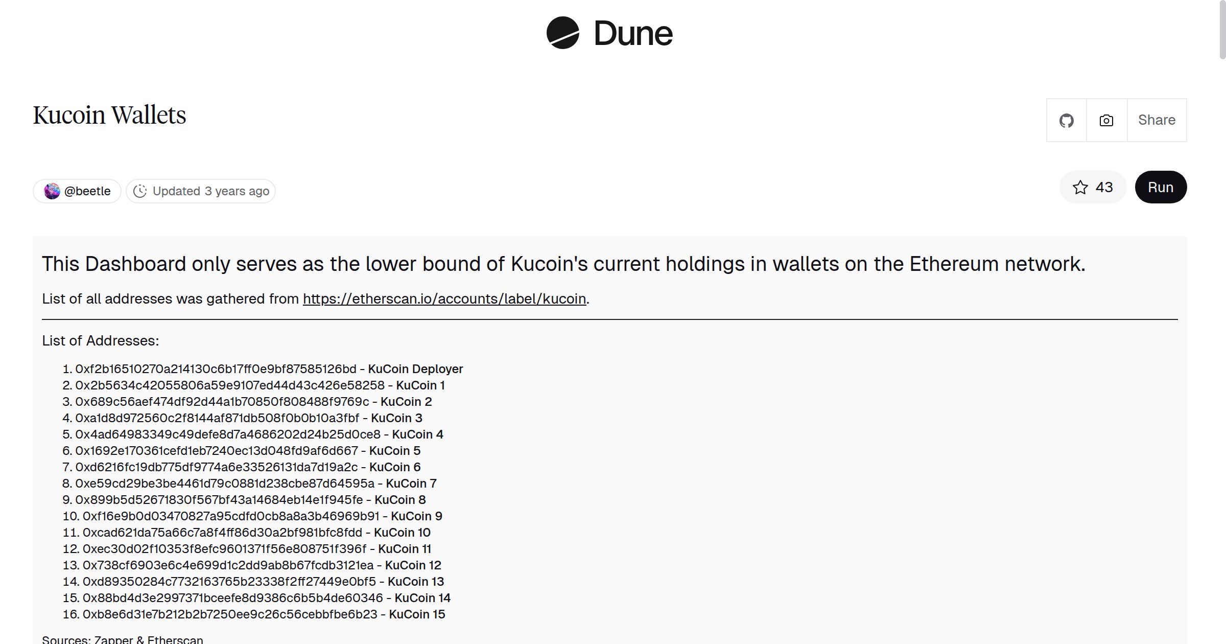 Kucoin Wallets