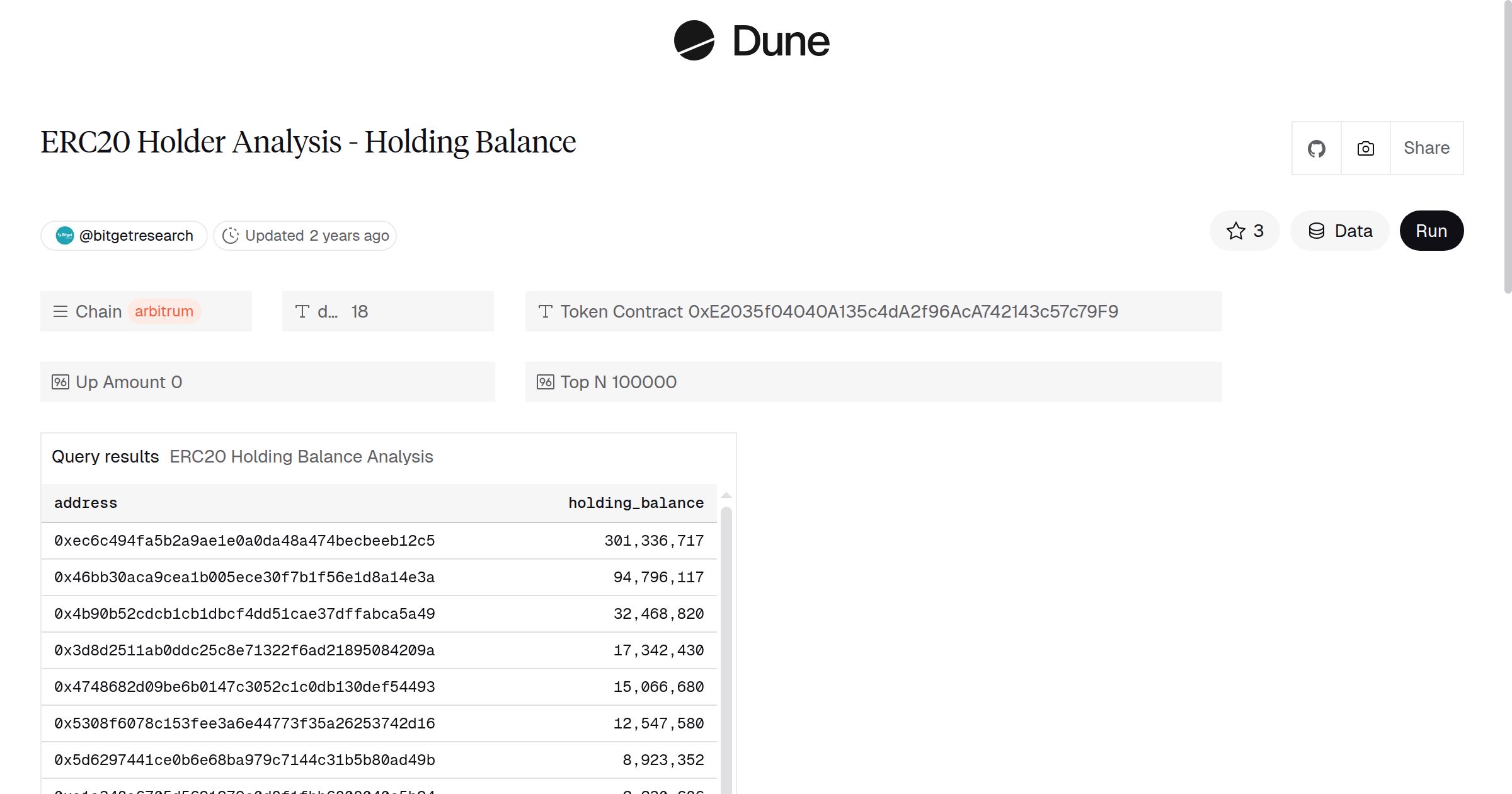 Erc20 Holder Analysis Holding Balance Dune