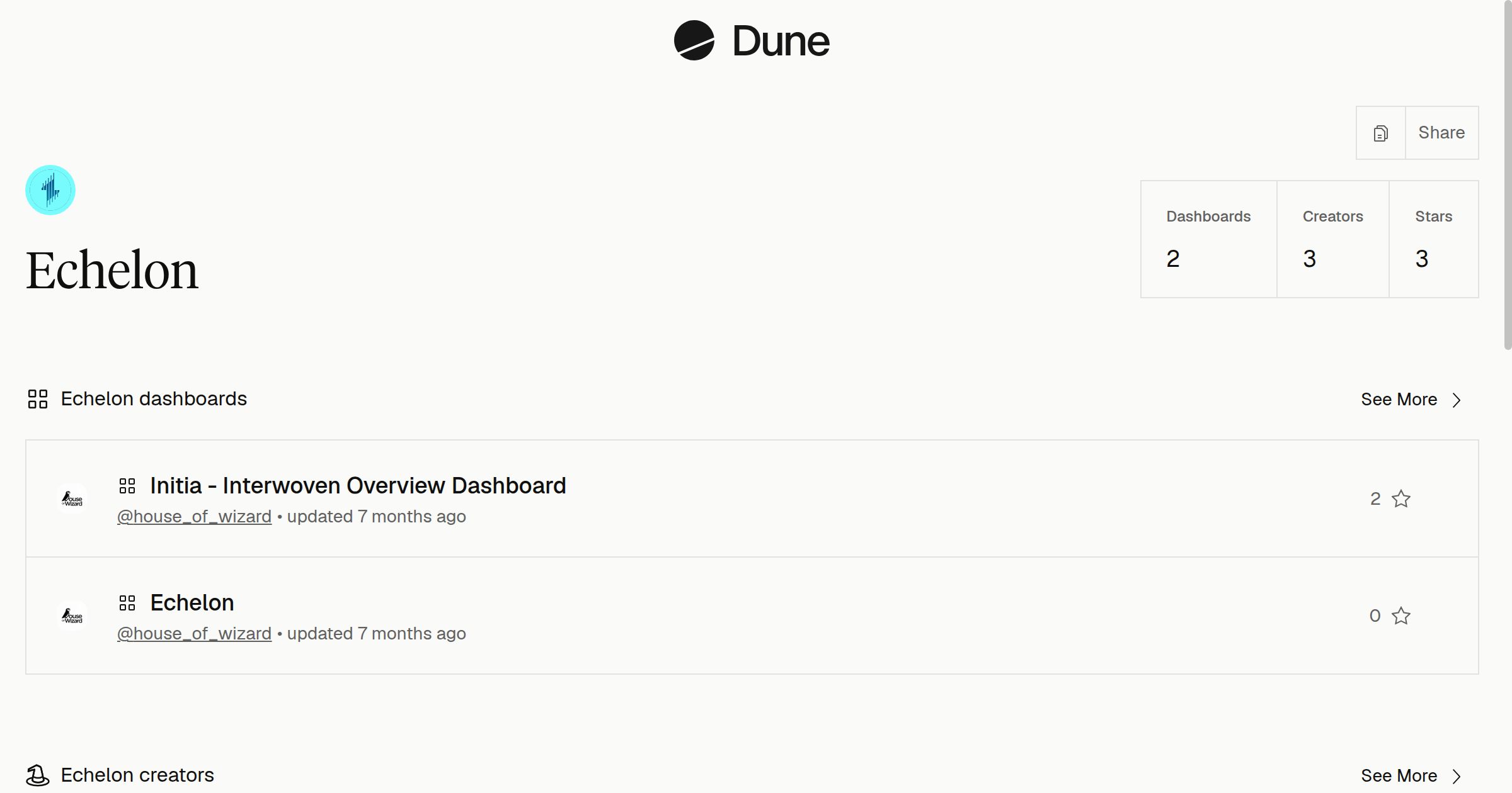 Echelon | Dune
