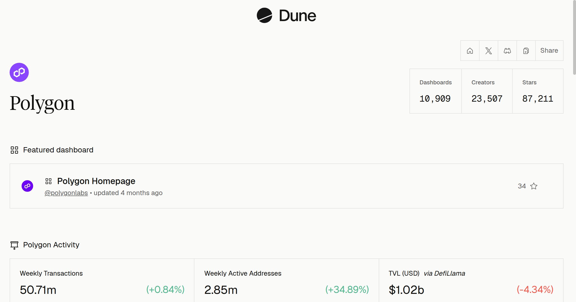 Polygon | Dune