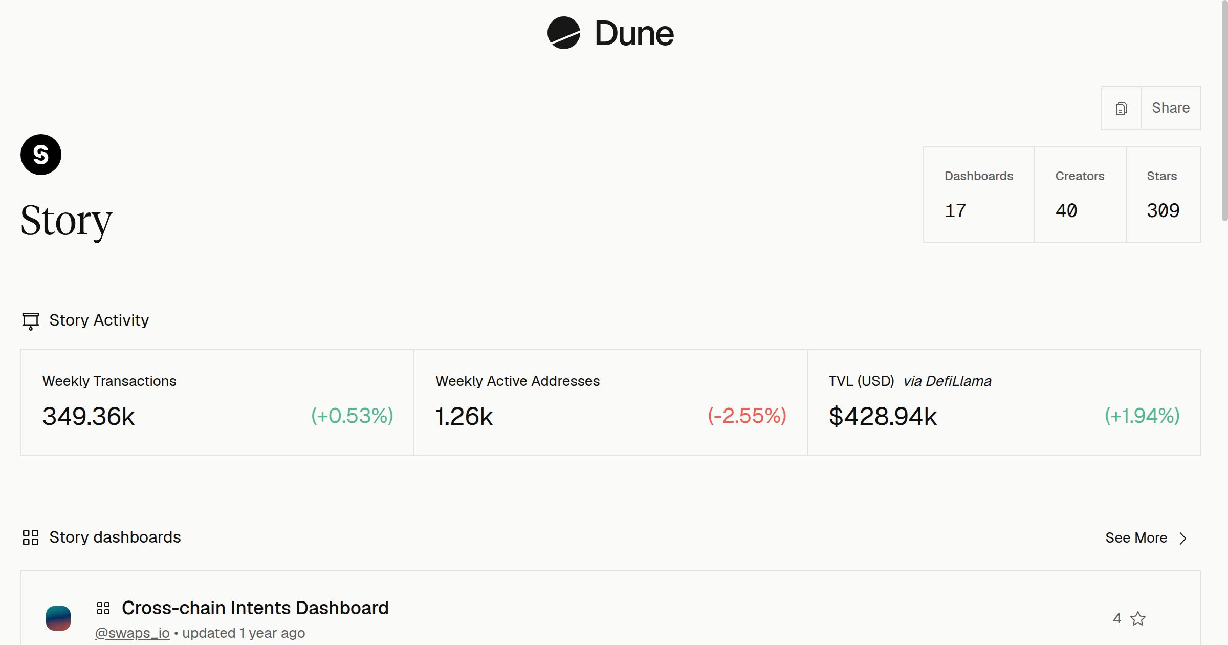 Story | Dune