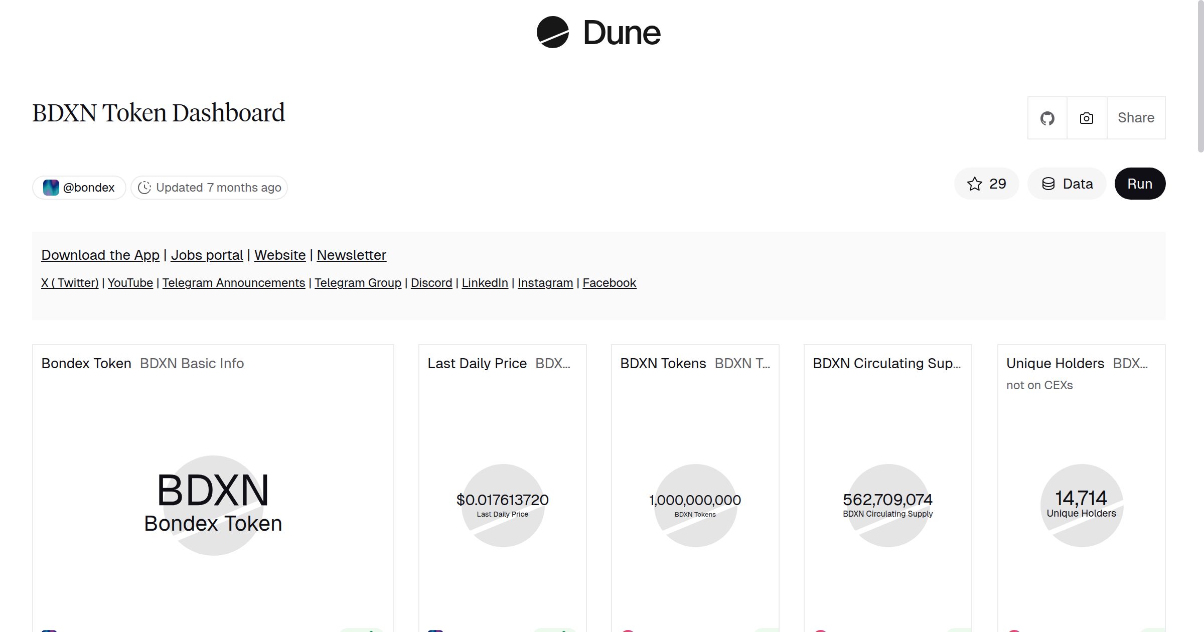 BDXN Token Dashboard