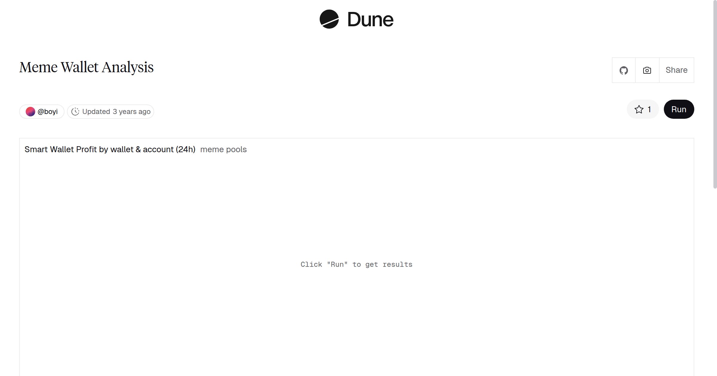 Meme Wallet Analysis