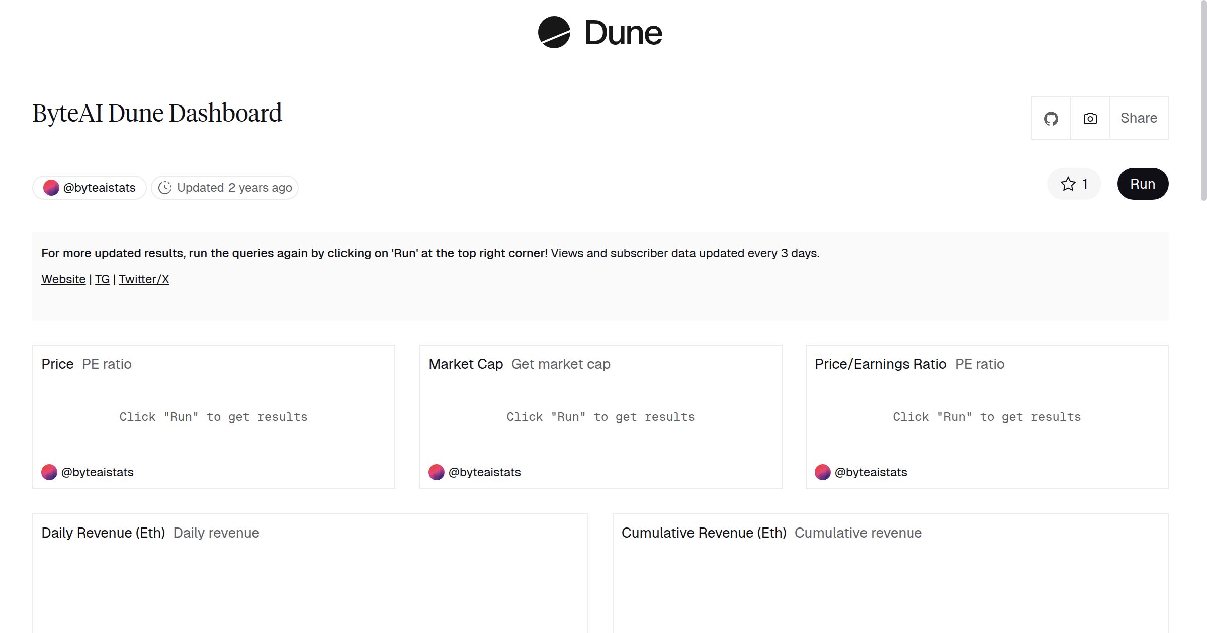 ByteAI Dune Dashboard
