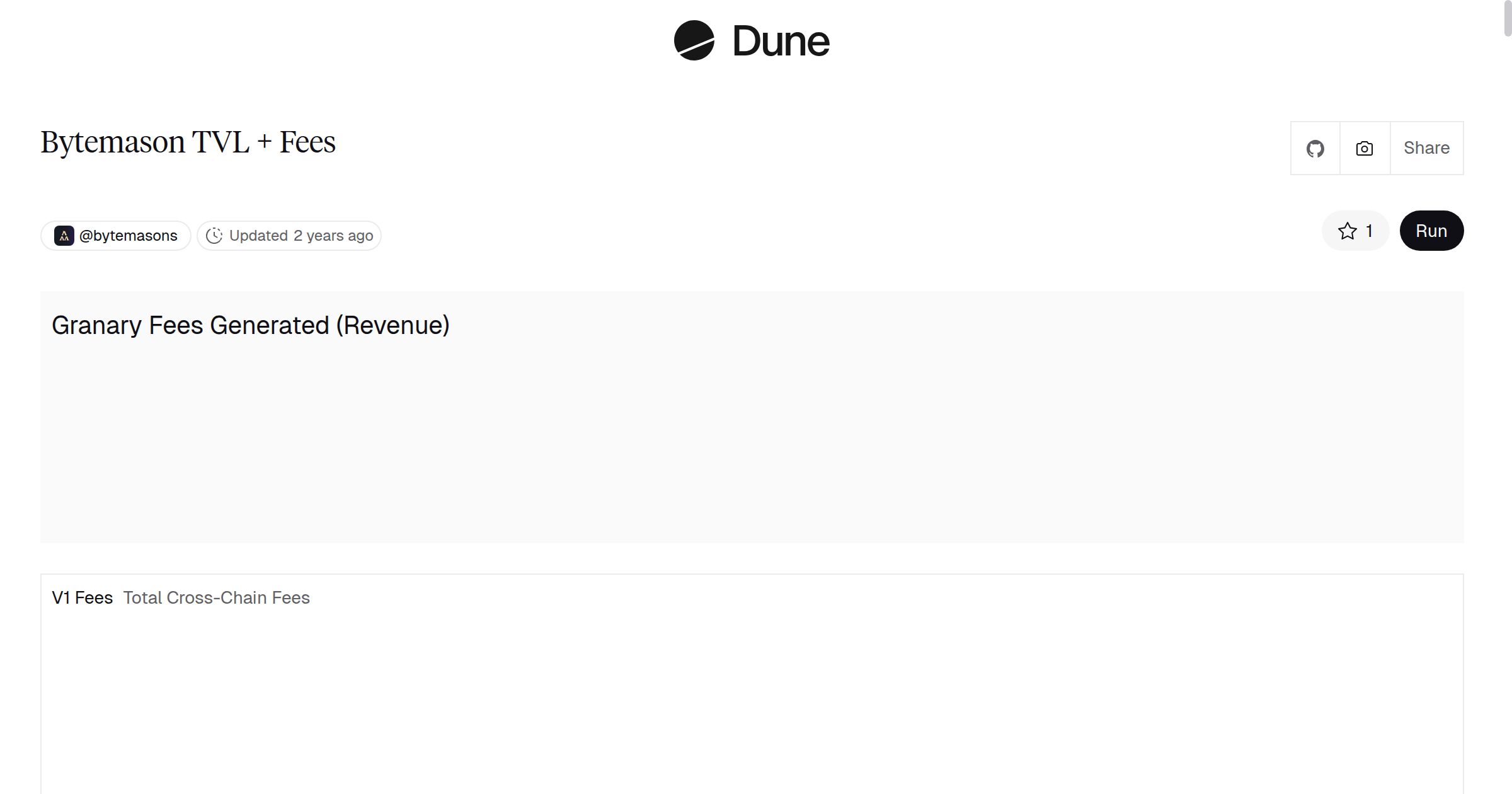 Bytemason TVL + Fees