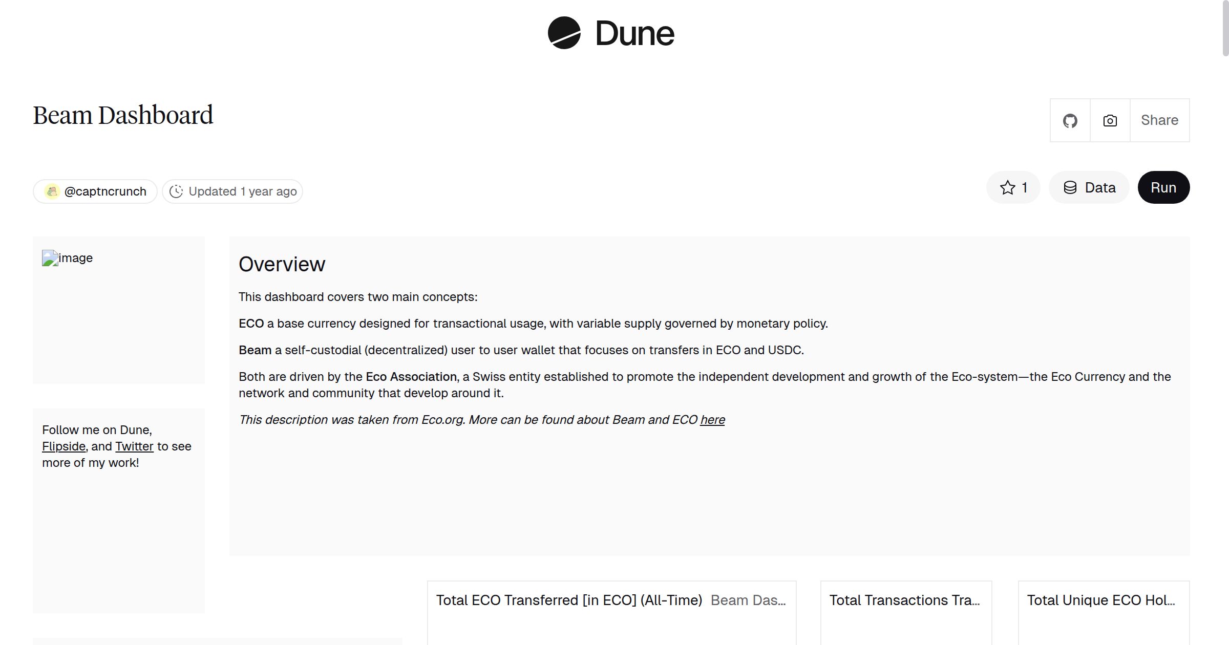 Beam Dashboard | Dune