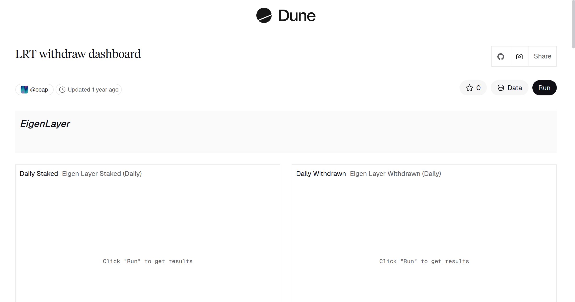 LRT withdraw dashboard