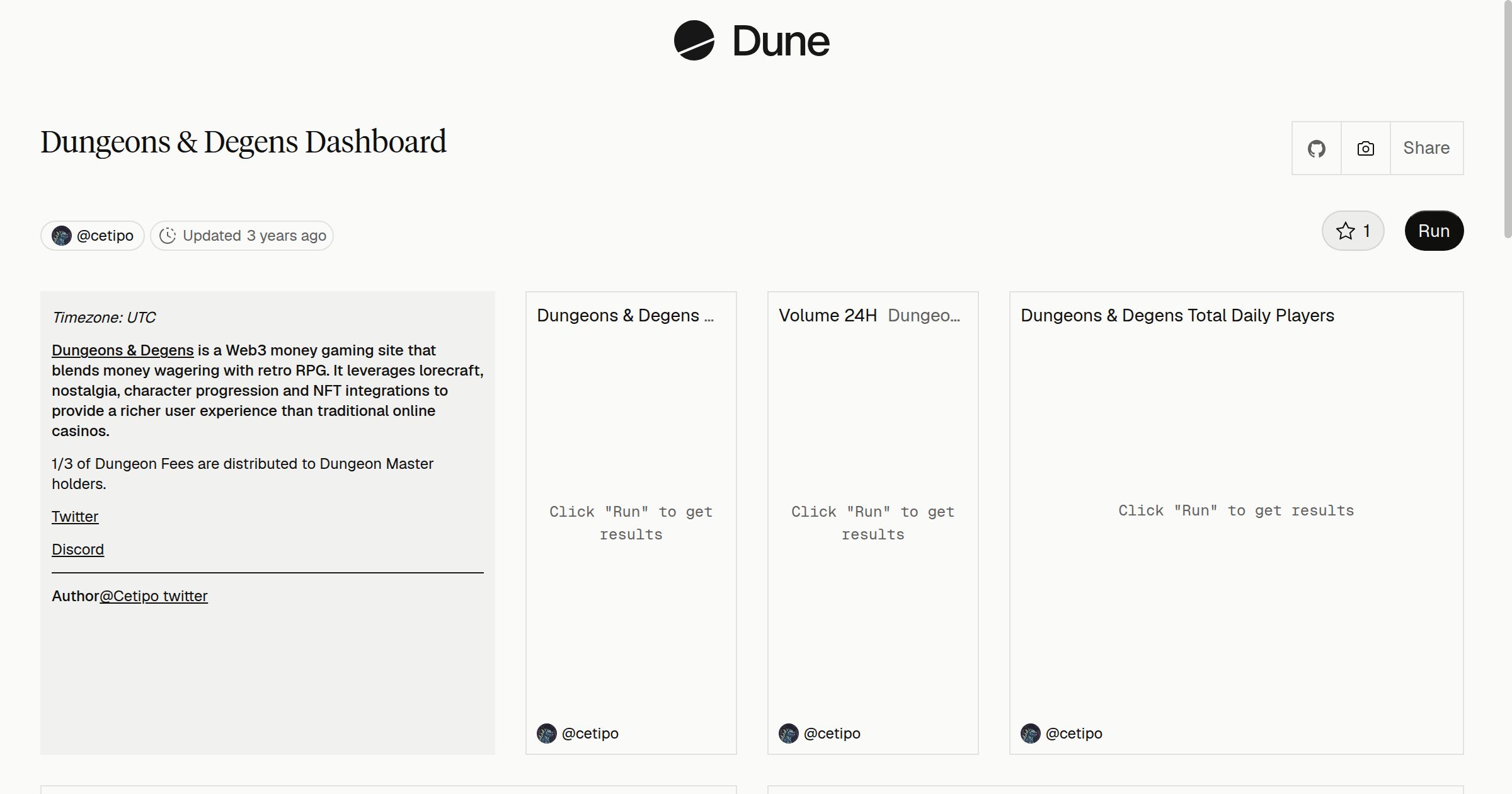 Dungeons & Degens Dashboard