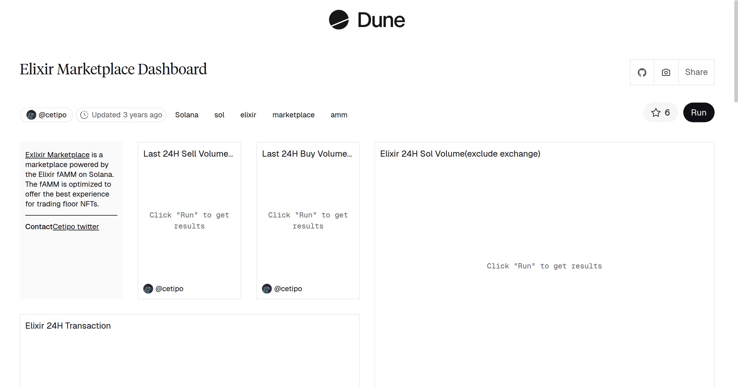 Elixir Marketplace Dashboard