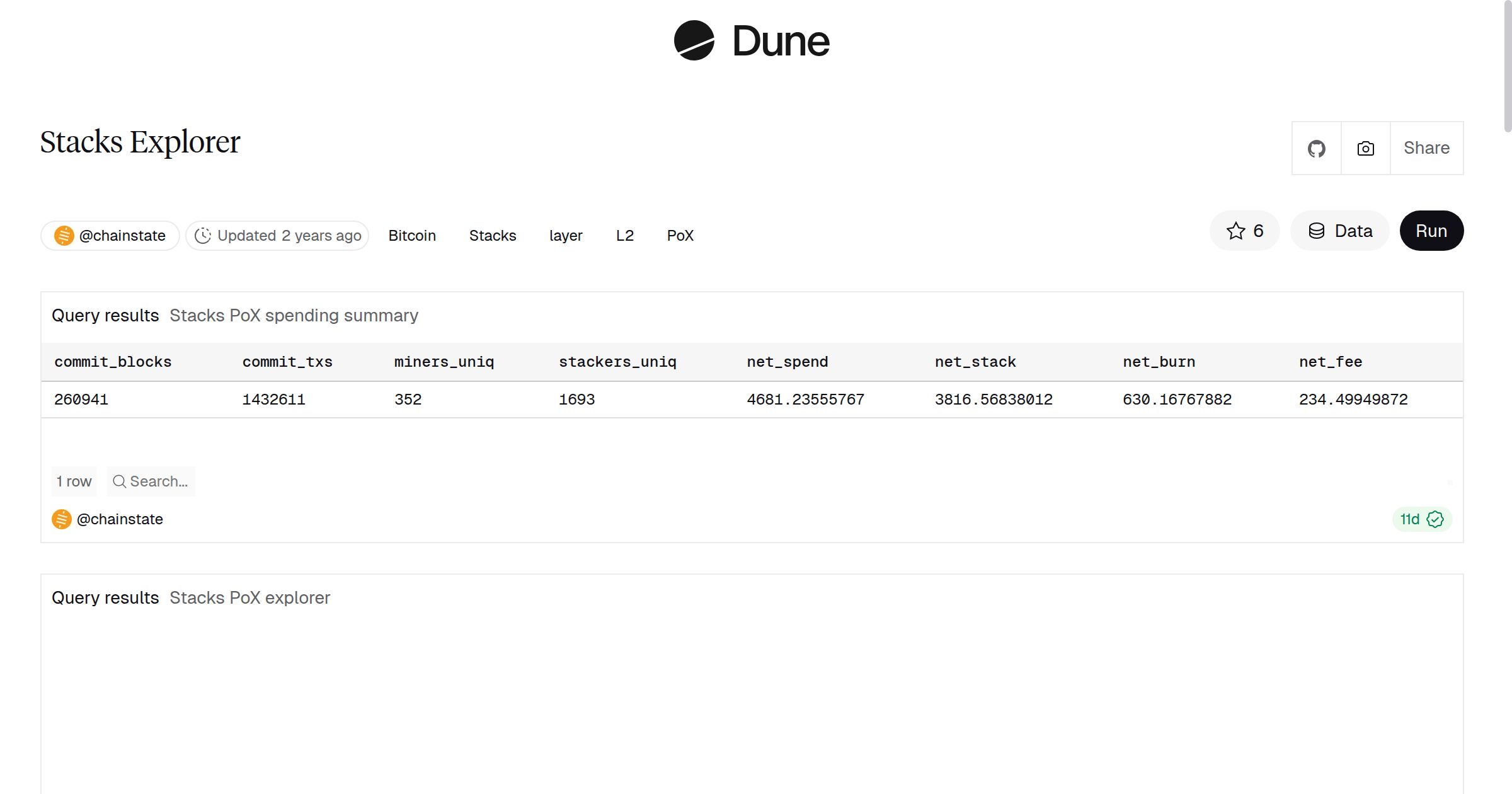 Stacks Explorer Dune