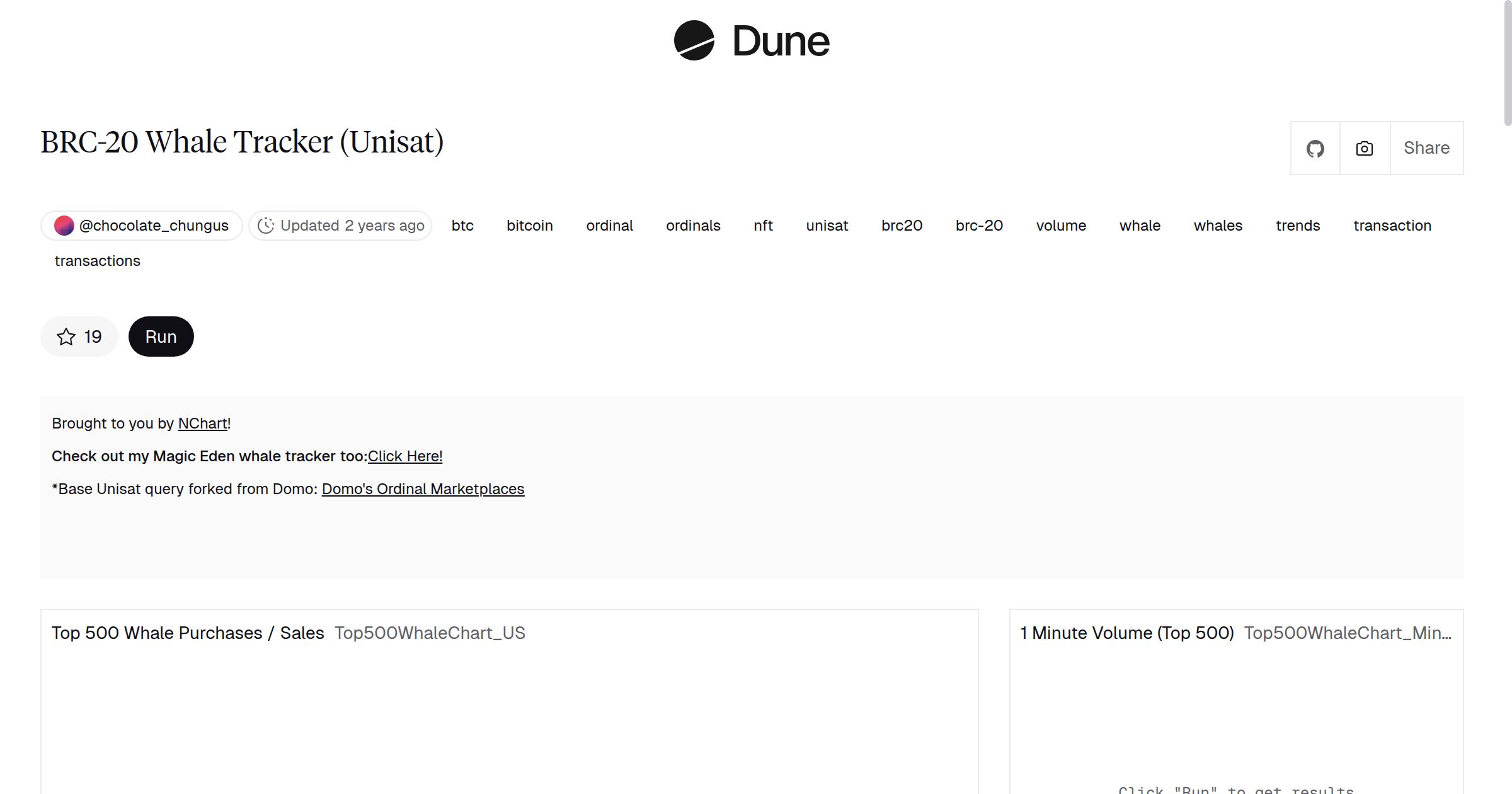 BRC-20 Whale Tracker (Unisat)