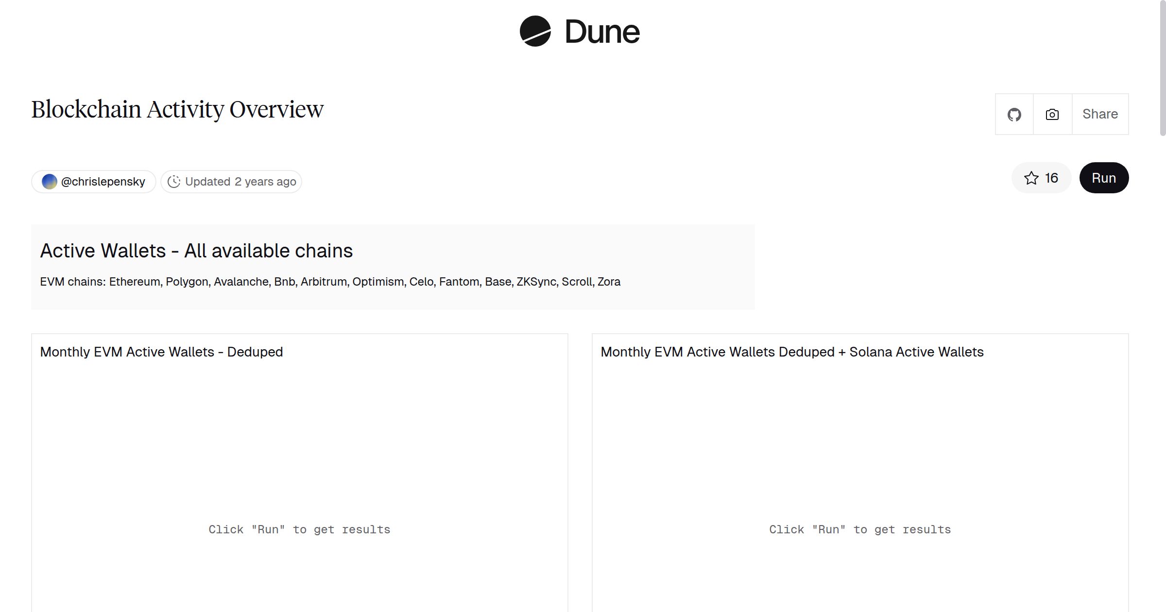 Blockchain Activity Overview
