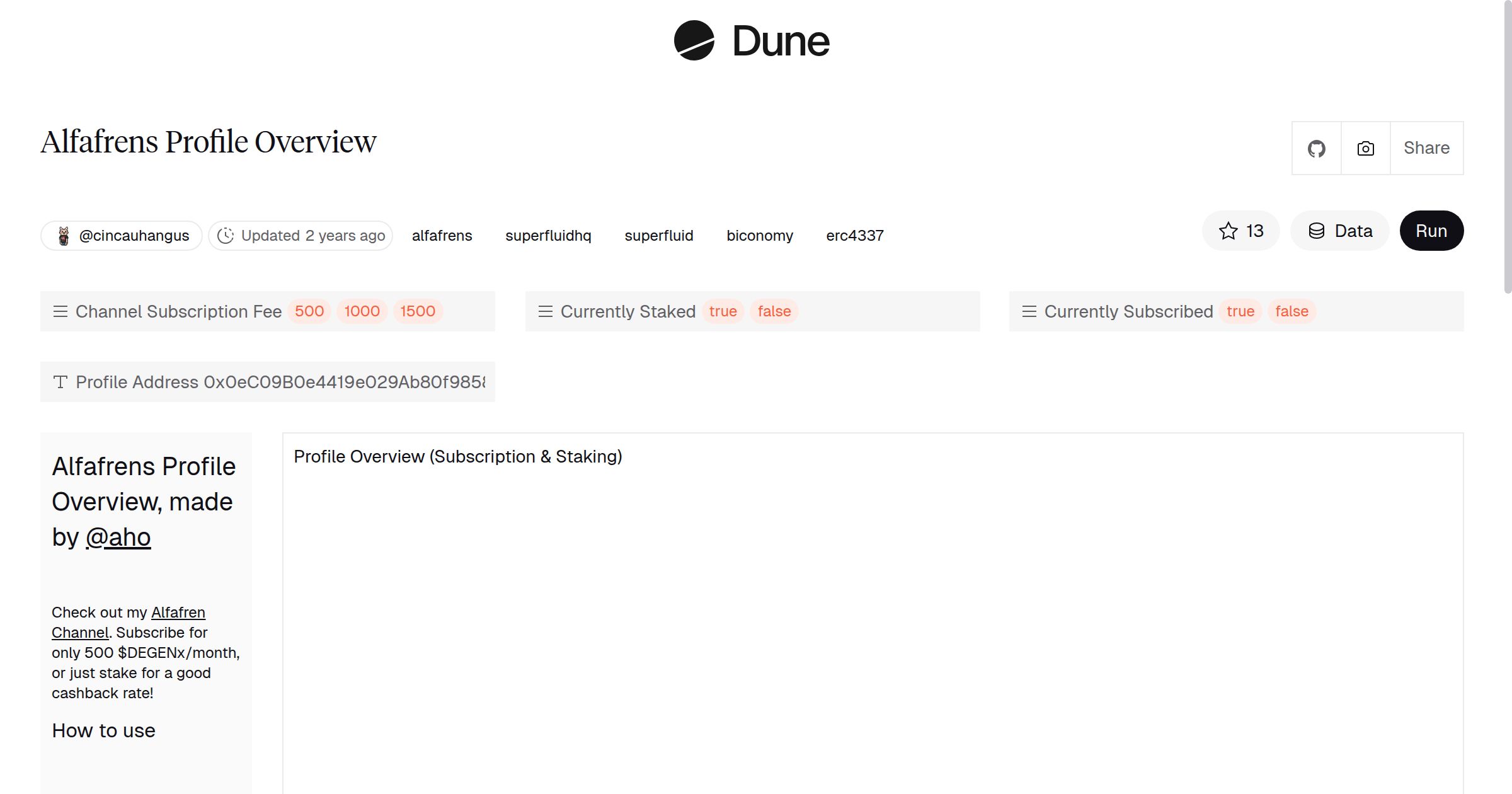 Alfafrens Profile Overview