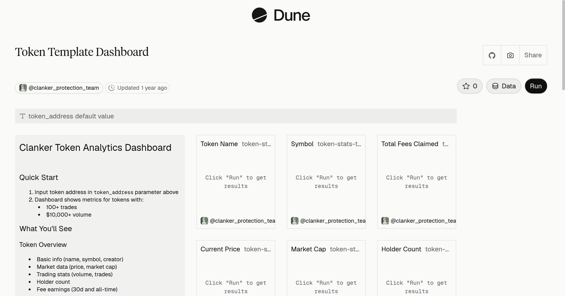Token Template Dashboard | Dune