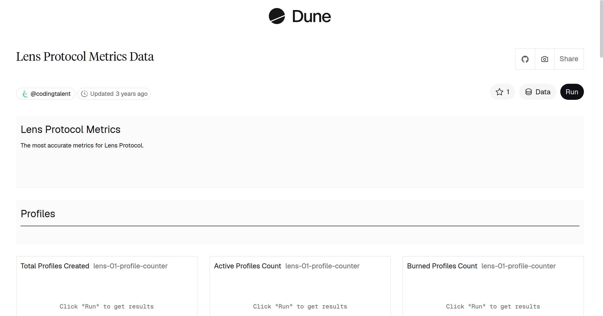 Lens Protocol Metrics Data | Dune