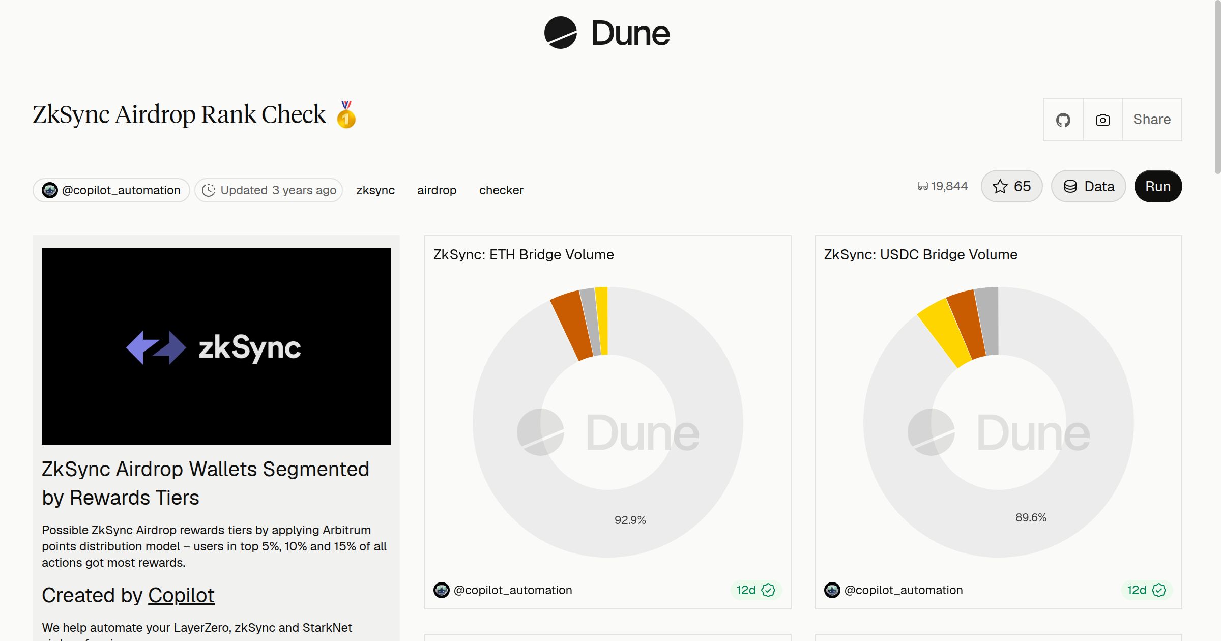 ZkSync Airdrop Rank Check 🥇 | Dune