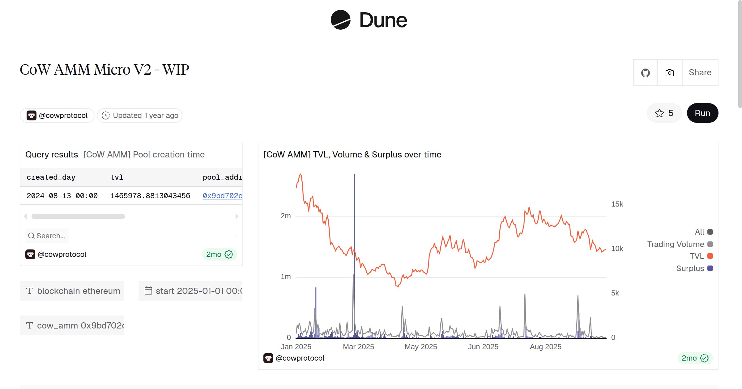 CoW AMM Micro V2 - WIP