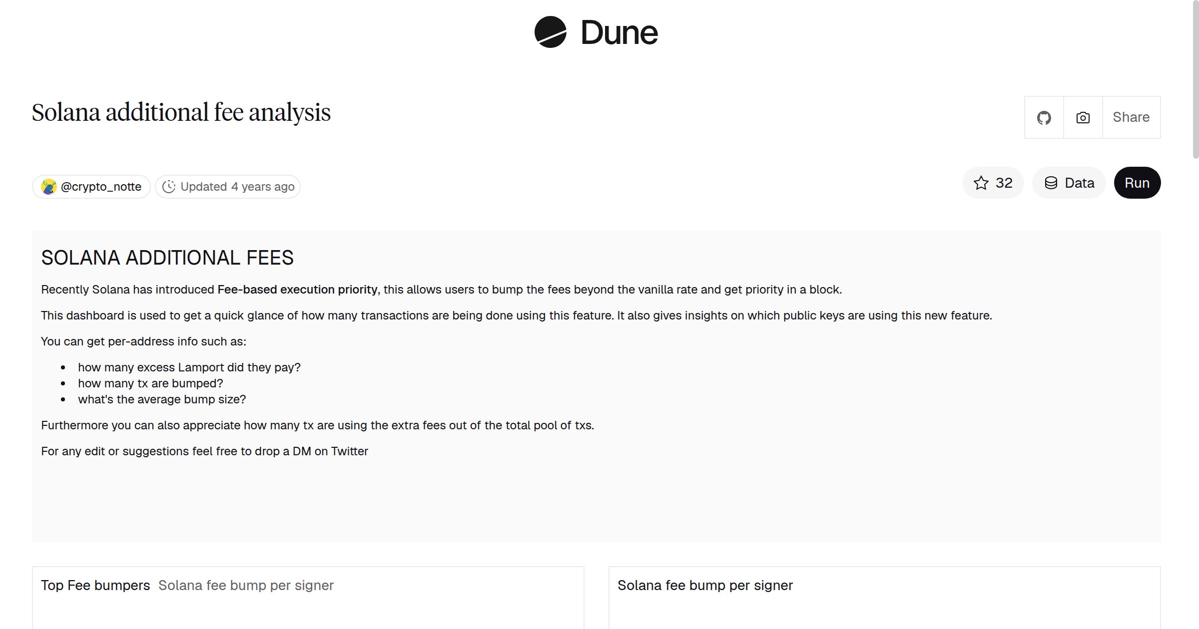 Solana additional fee analysis | Dune
