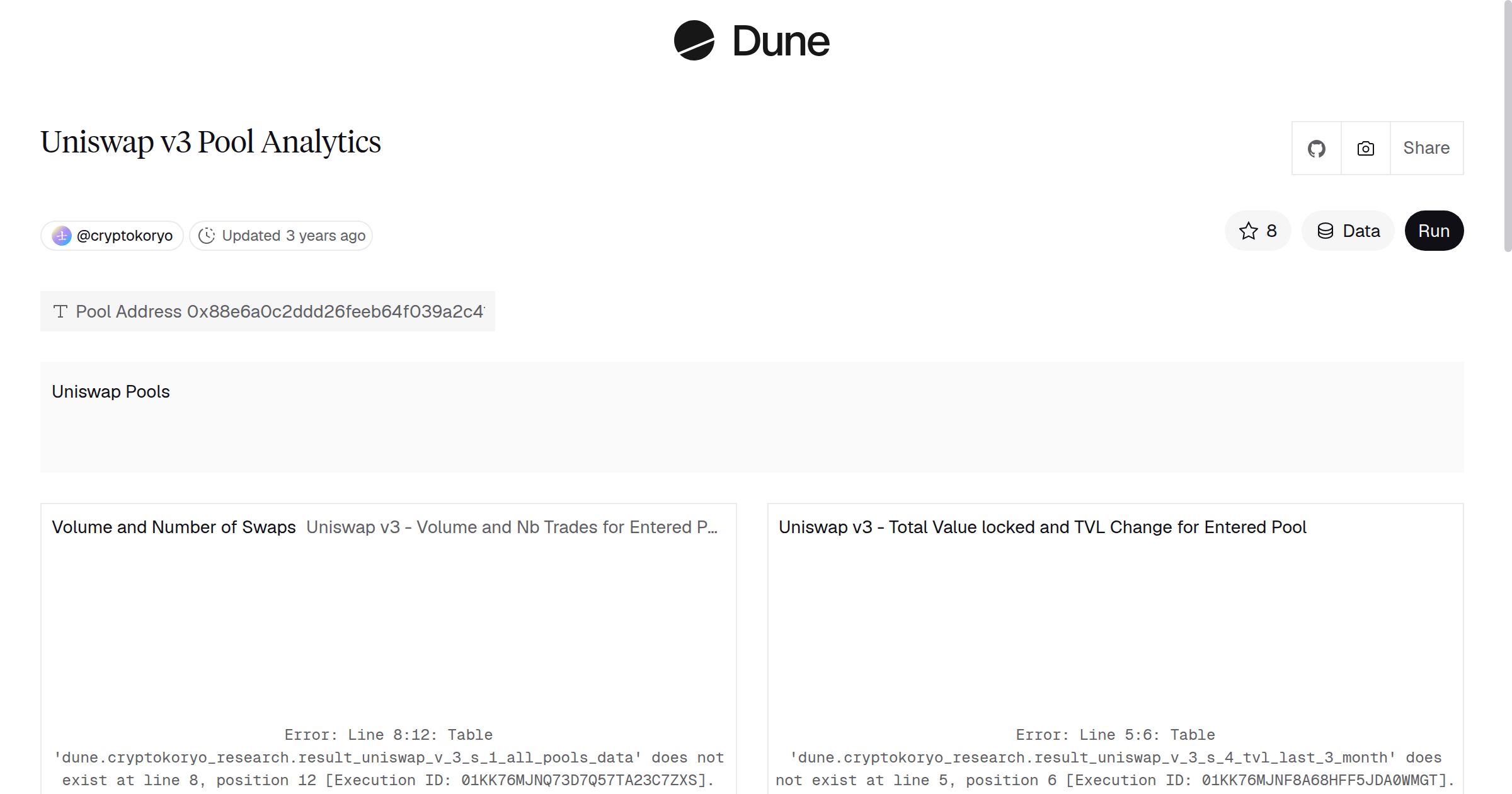 Uniswap v3 Pool Analytics | Dune