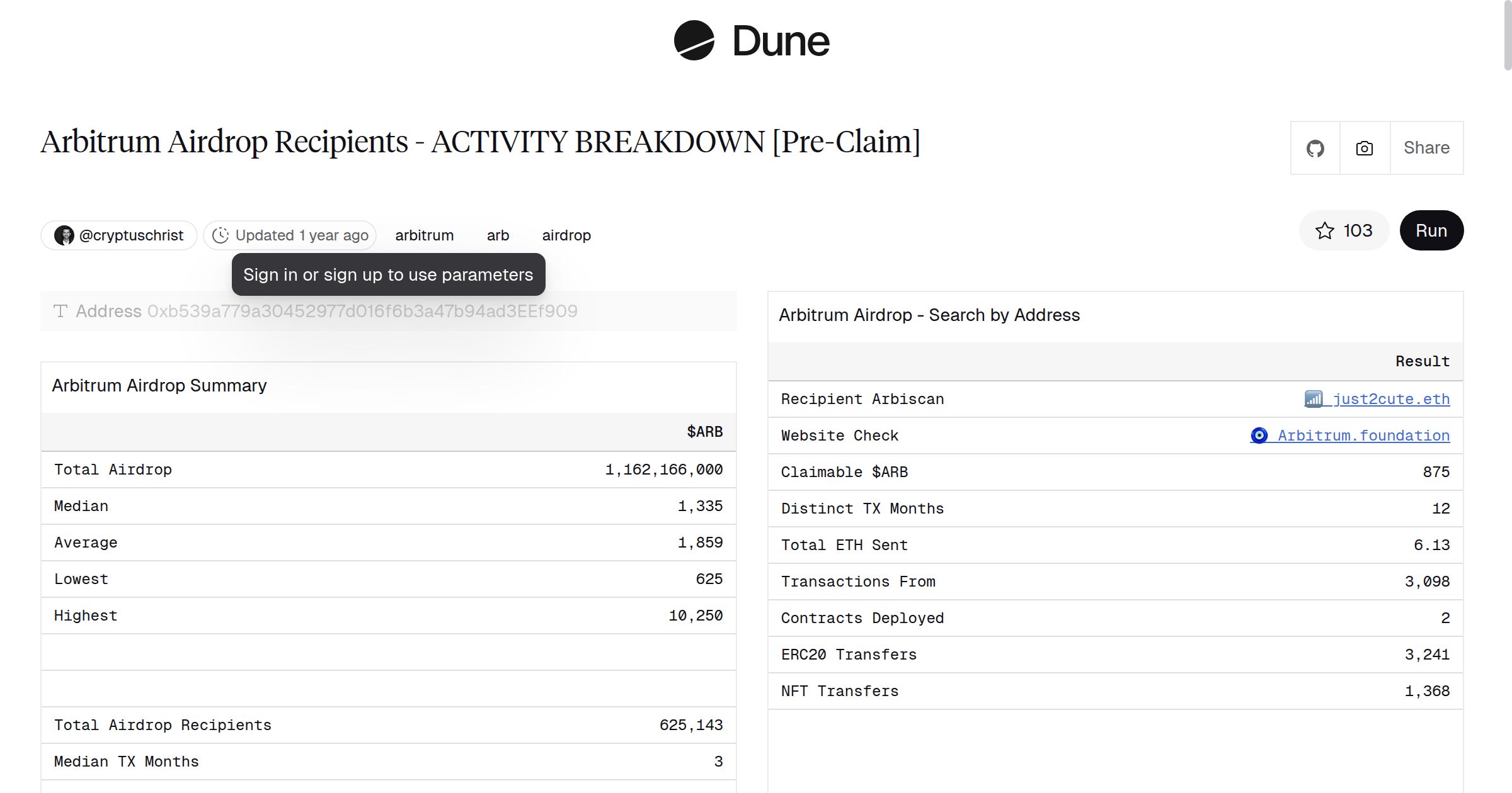 Arbitrum Airdrop Recipients - ACTIVITY BREAKDOWN [Pre-Claim]