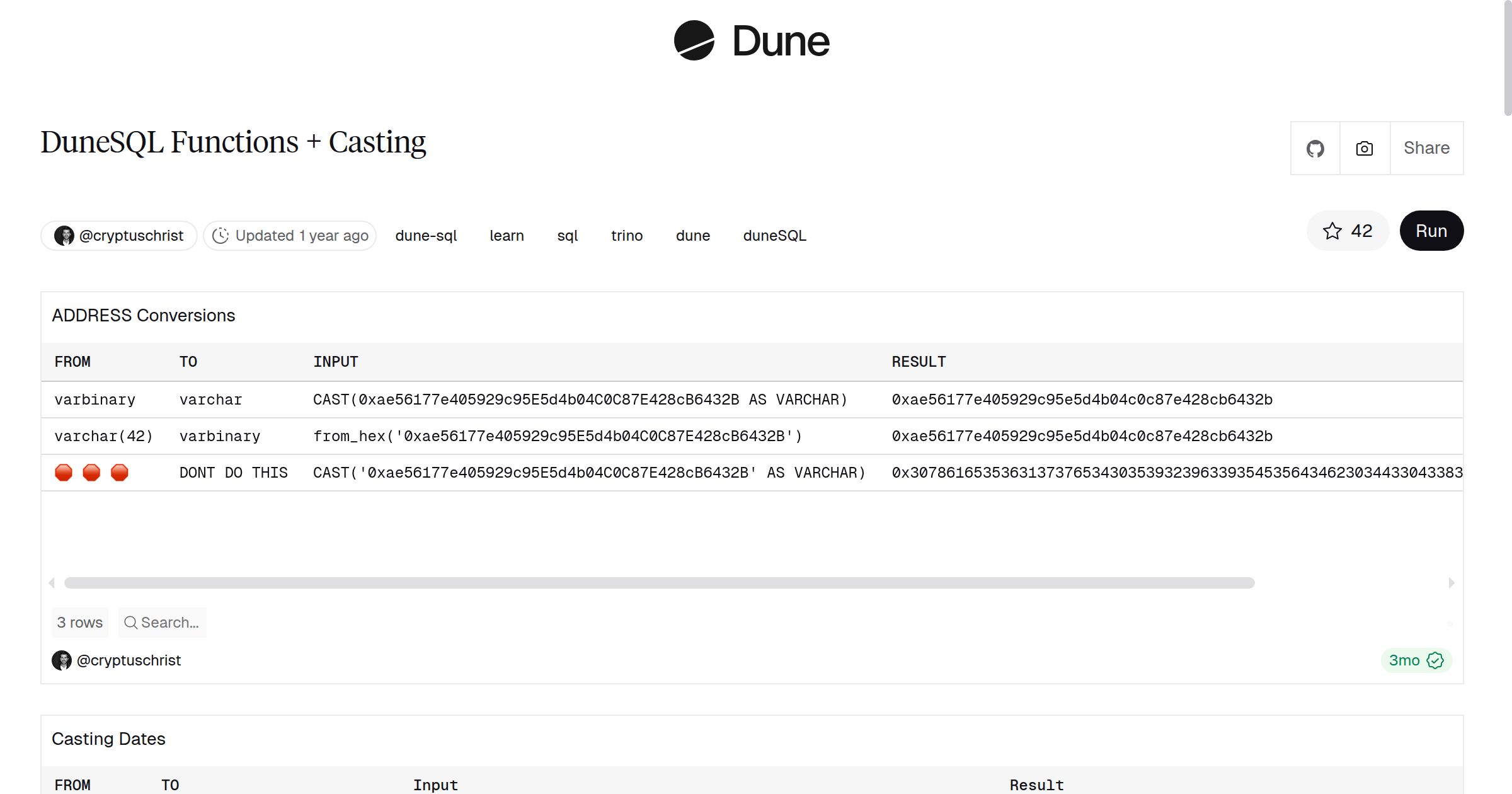 DuneSQL Functions + Casting